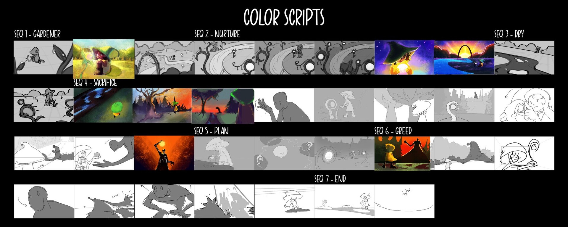ArtStation - CSE 460 Computer Animation Capstone
