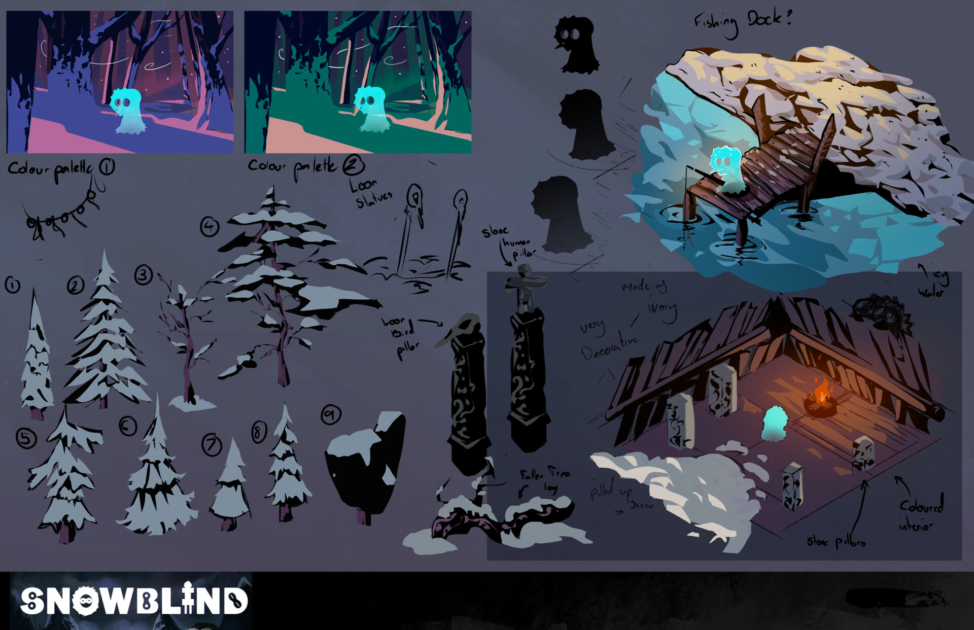 Gabriel Drummond - Sainsburys Centre Games Jam - Snowblind