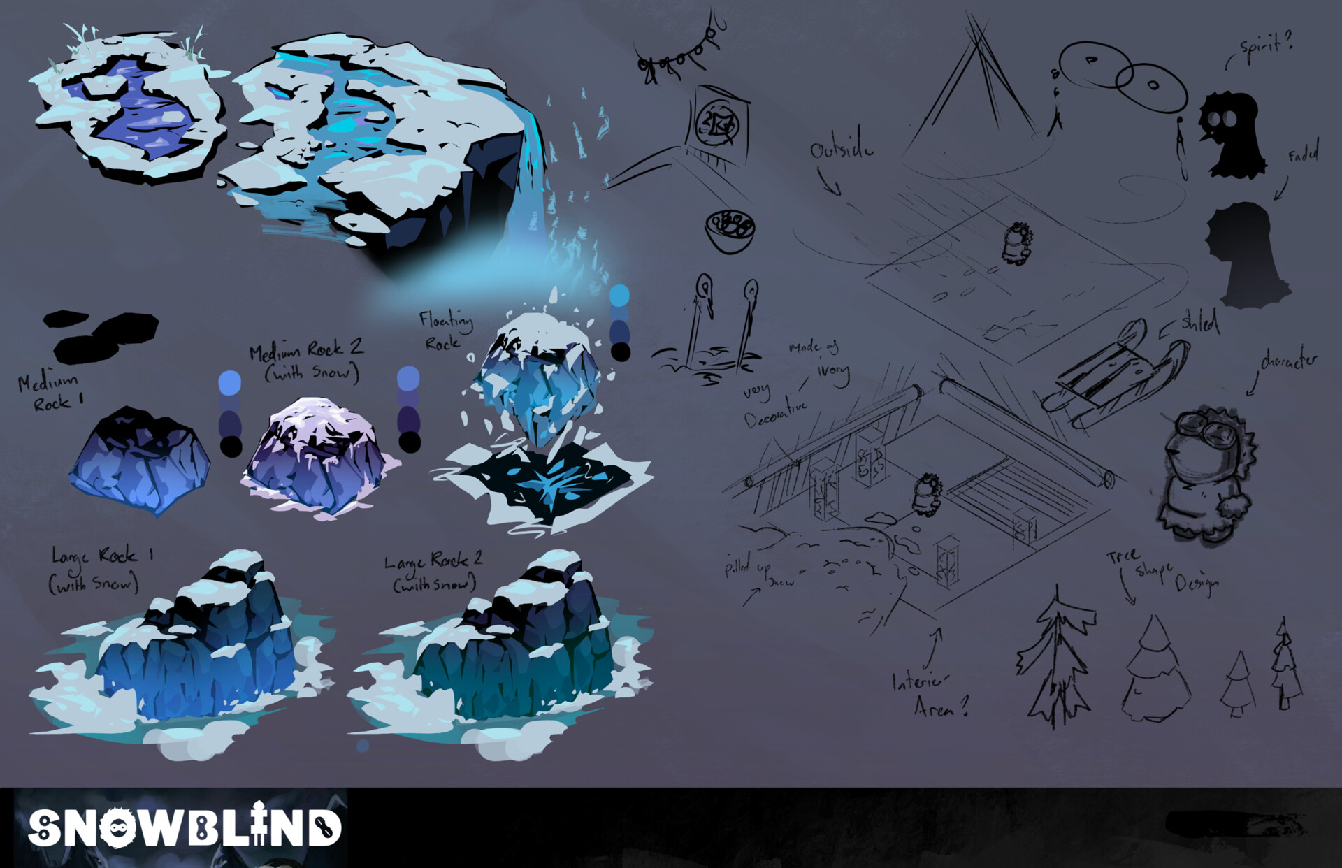 Gabriel Drummond - Sainsburys Centre Games Jam - Snowblind