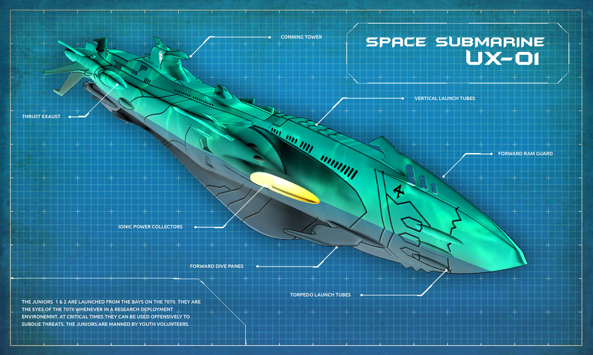 ArtStation - Dimensional Submarine Space Battleship Yamato 2199