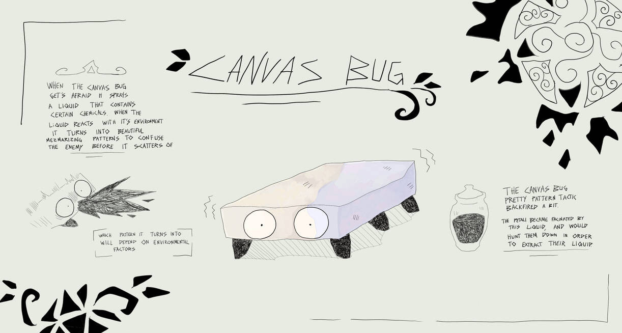 ArtStation - Canvas Bug