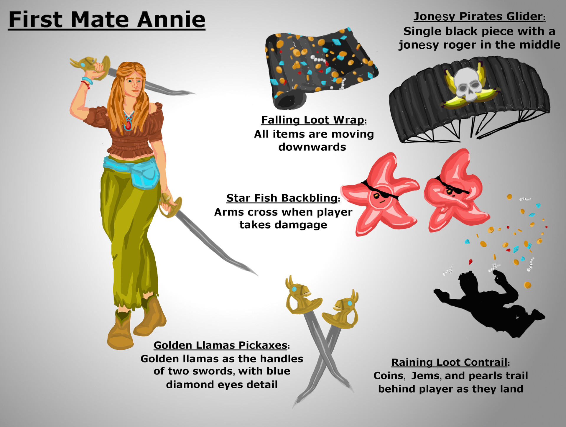 ArtStation - First Mate Annie