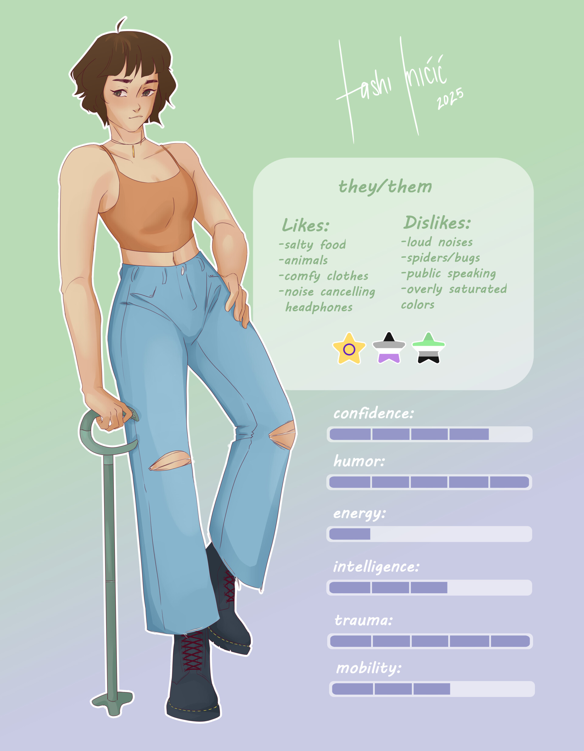 ArtStation - Meet The Artist