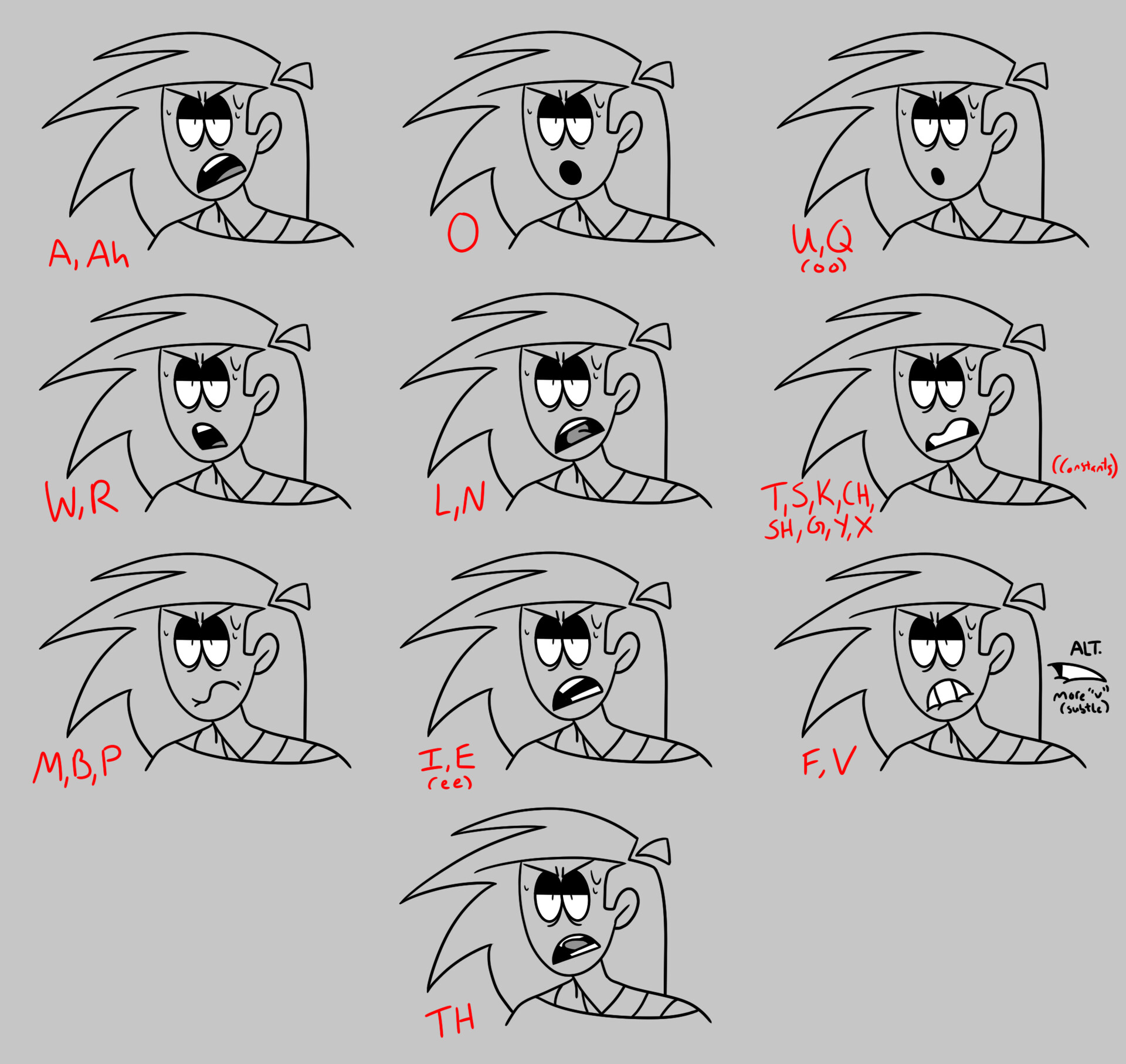 ArtStation - Spooky Month Lip Sync / Mouth Chart [FAN MADE]