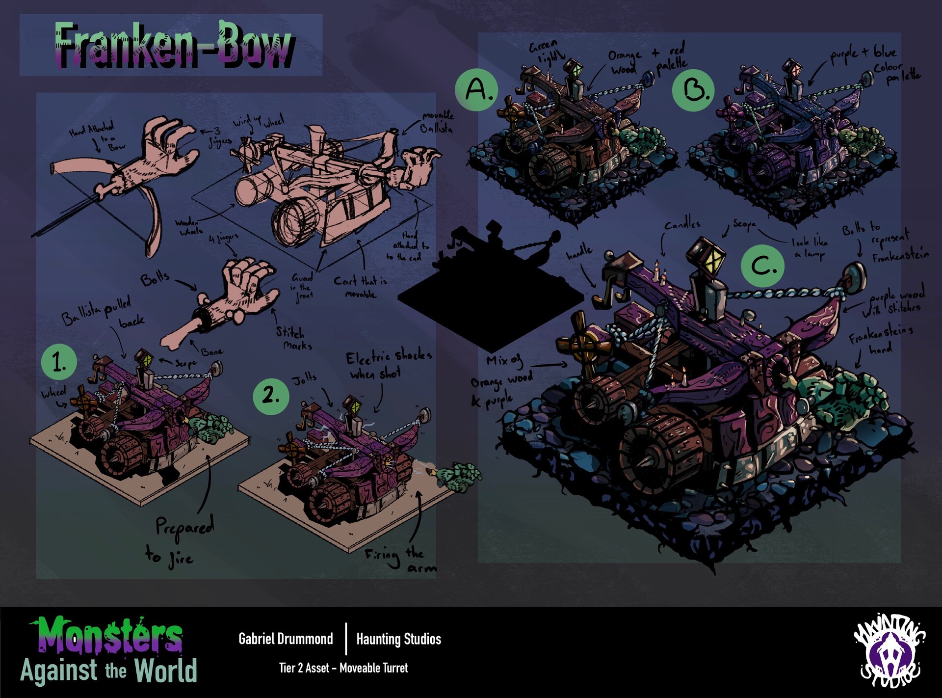 Gabriel Drummond - Monsters Against the World - Internal Art Test