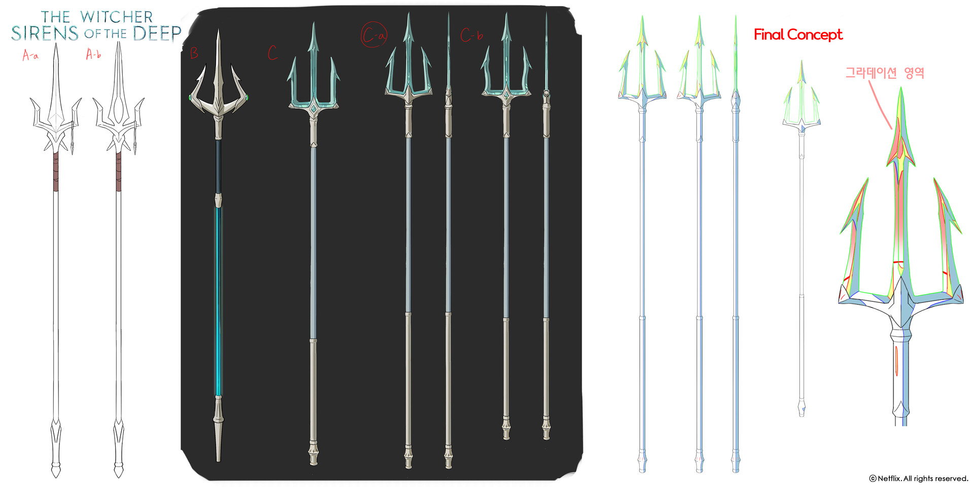 BELL - [The Witcher: Sirens of The Deep] - Bremervoord Character ...