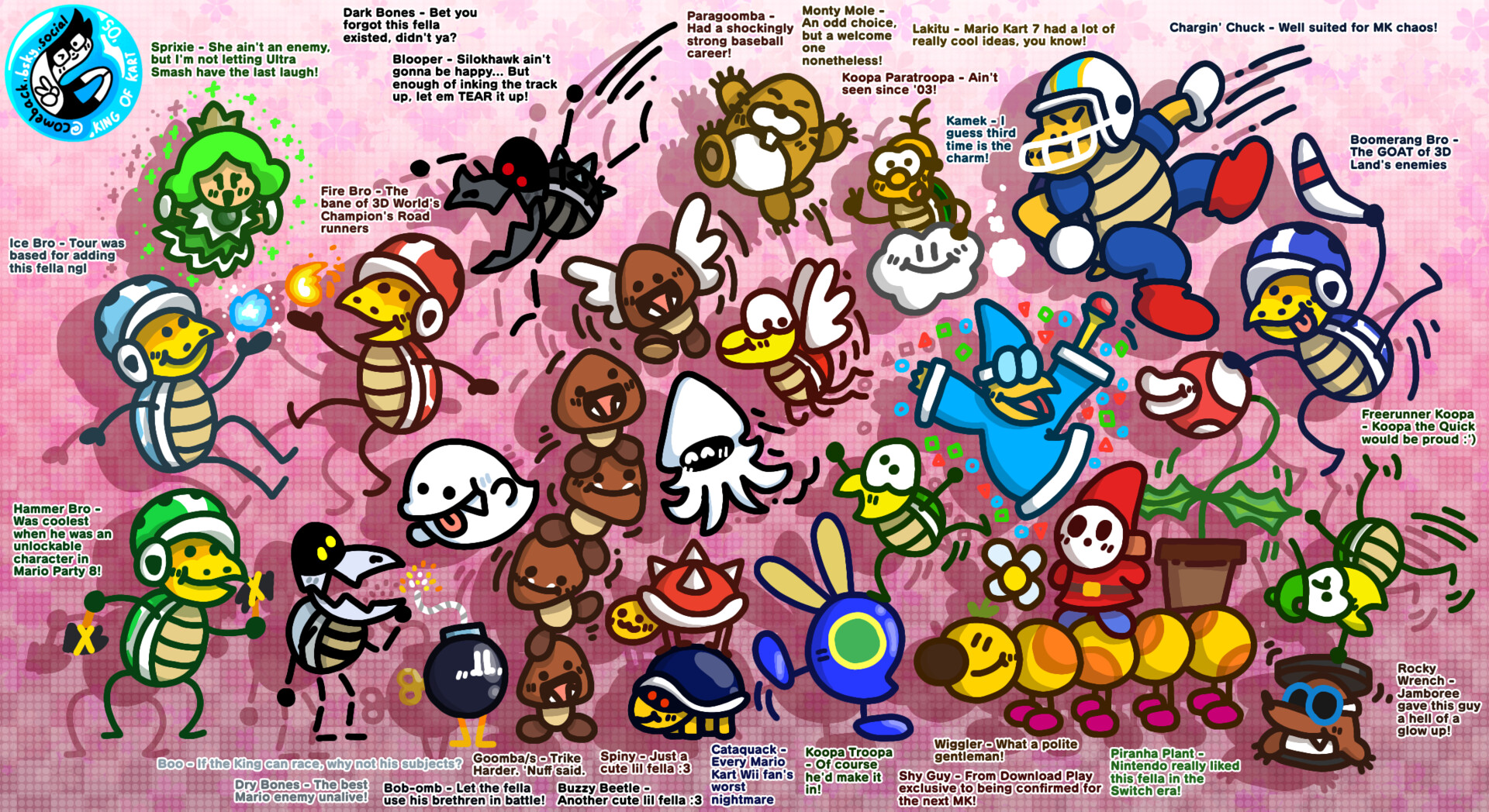 dreamy bro deviantart