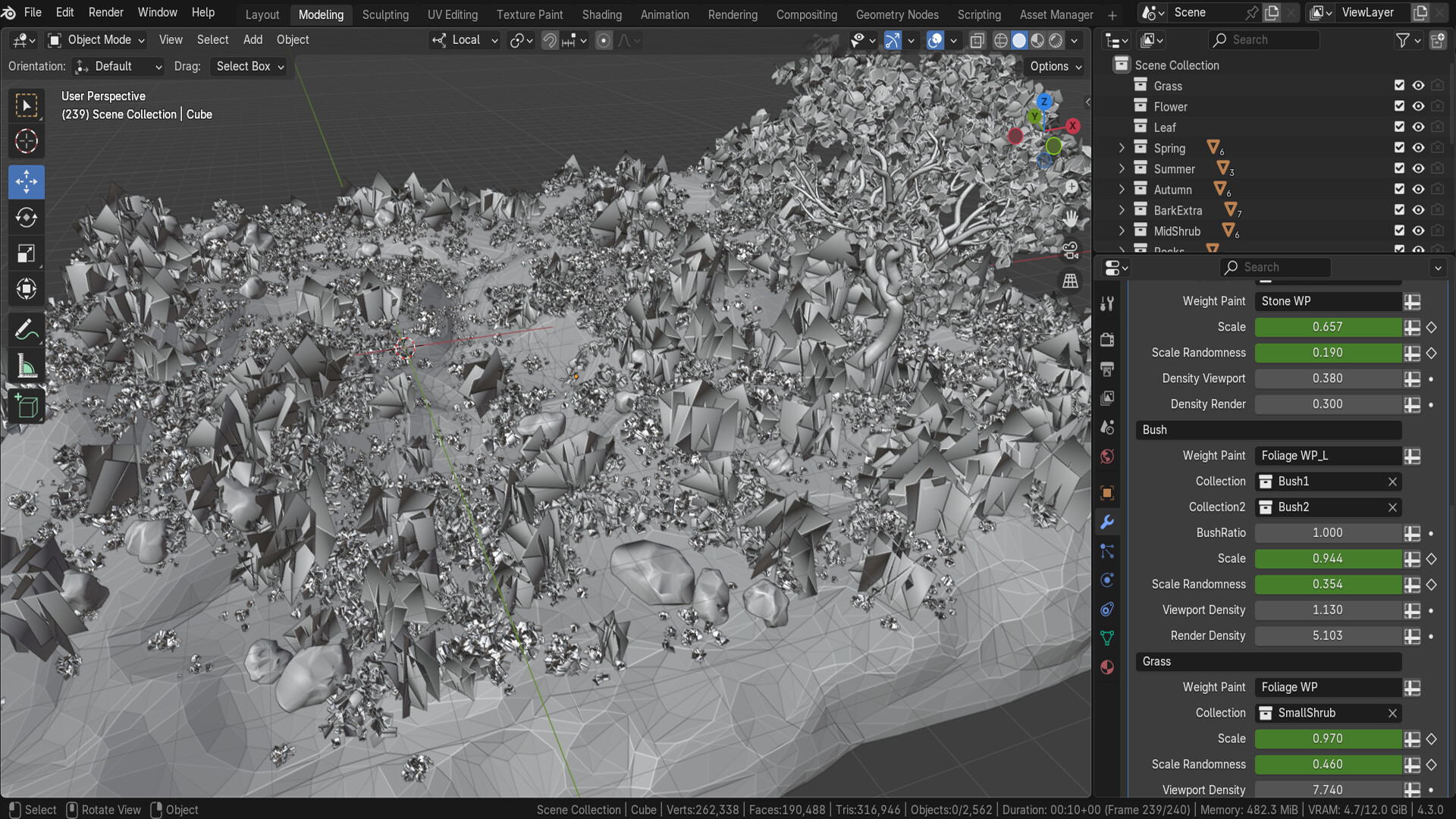 3D Tudor - 3DT Grasslands Terrain Generator – Blender Geometry Node
