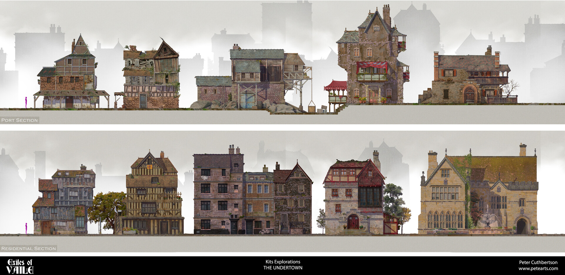 ArtStation - Kit Development