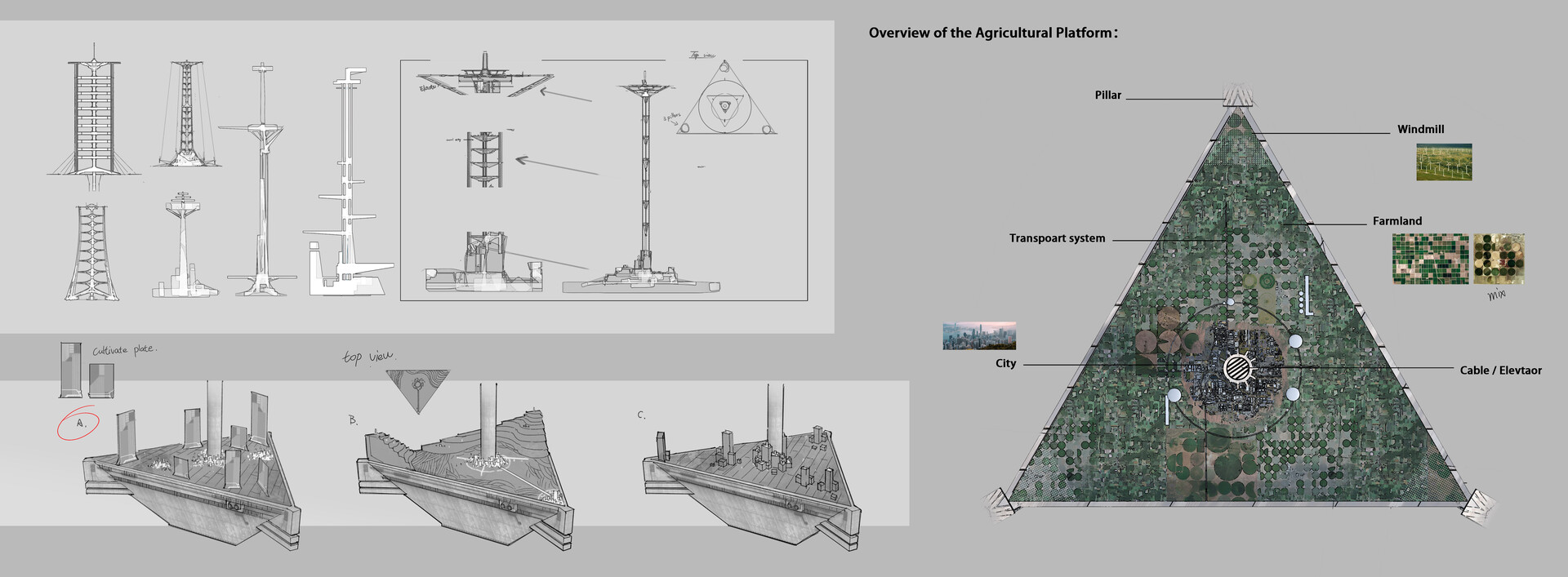 Jacob Yan - Space Elevator - Cable