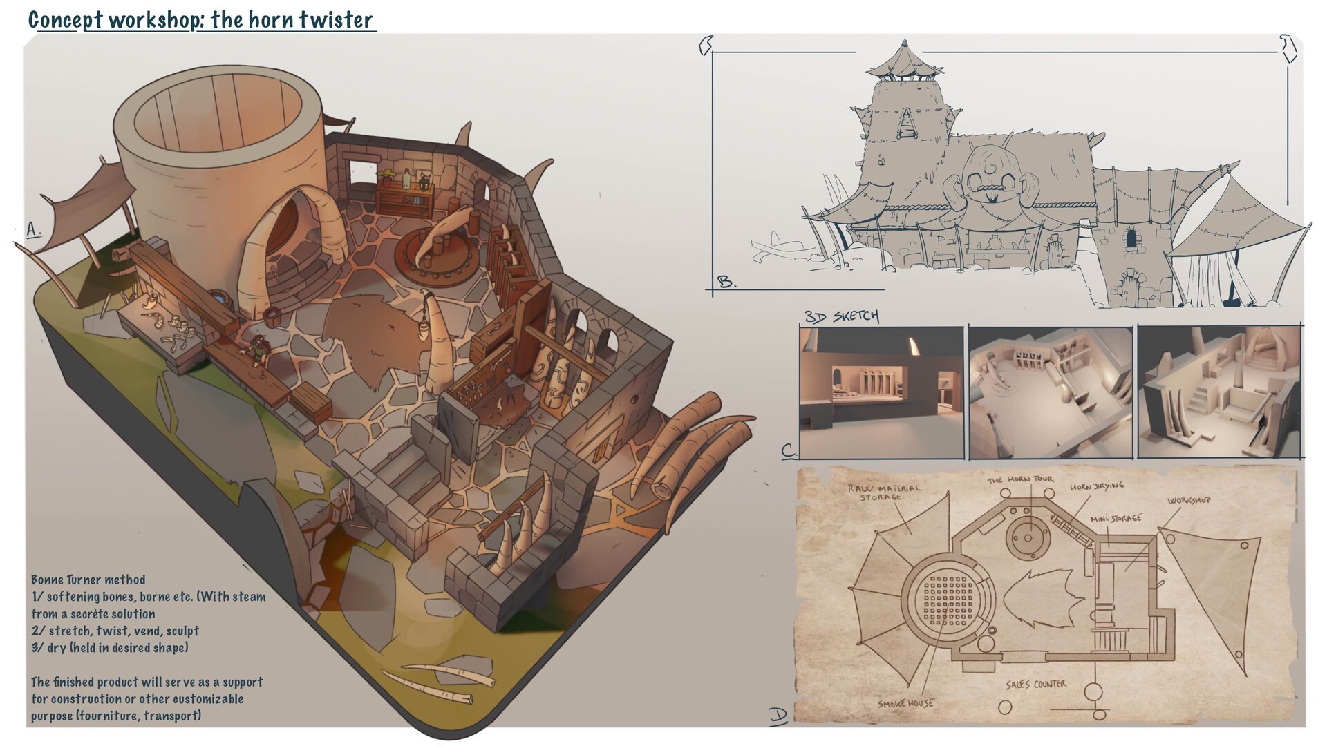 ArtStation - The Horned Men's Village, Part 2 The horned twister ...
