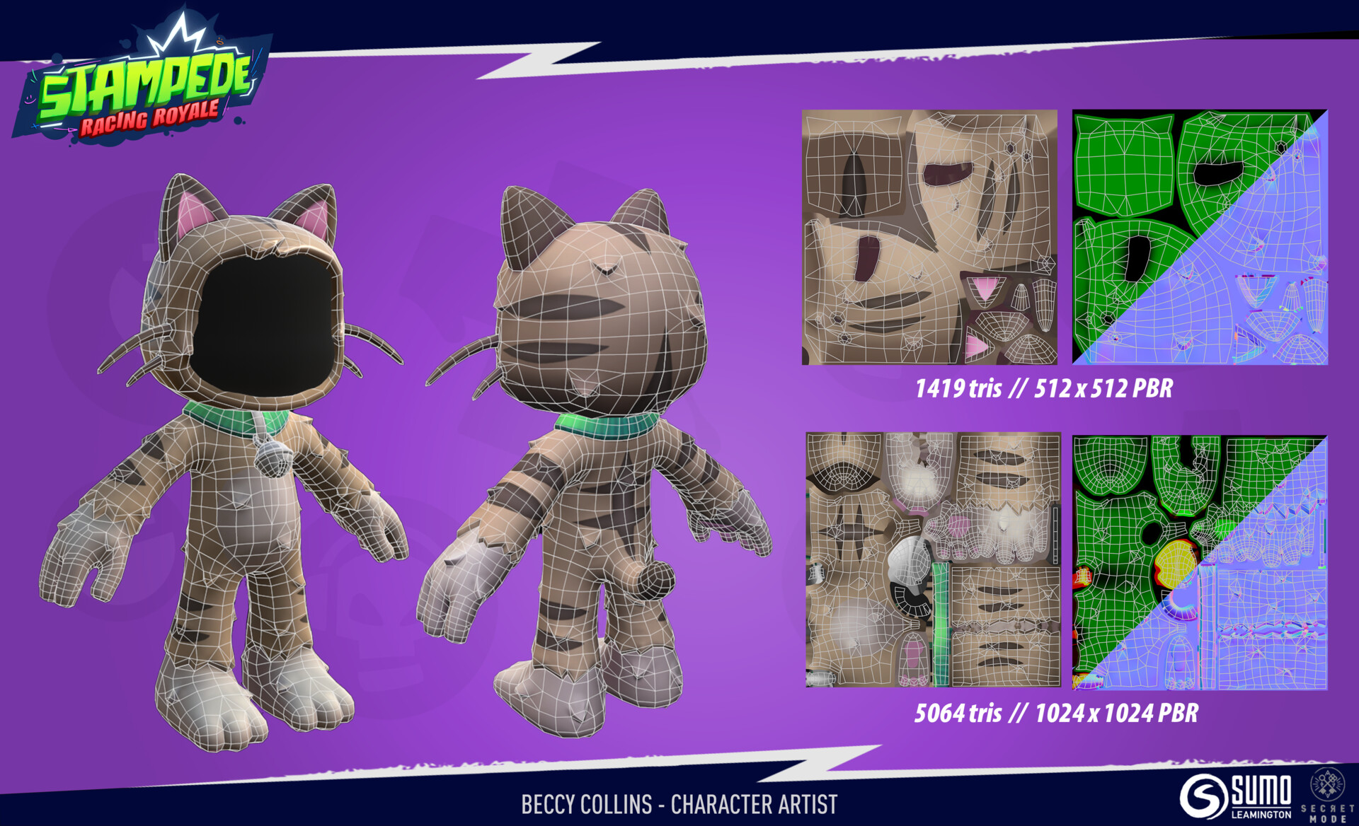 Beccy Collins - Cat Outfit - Stampede: Racing Royale