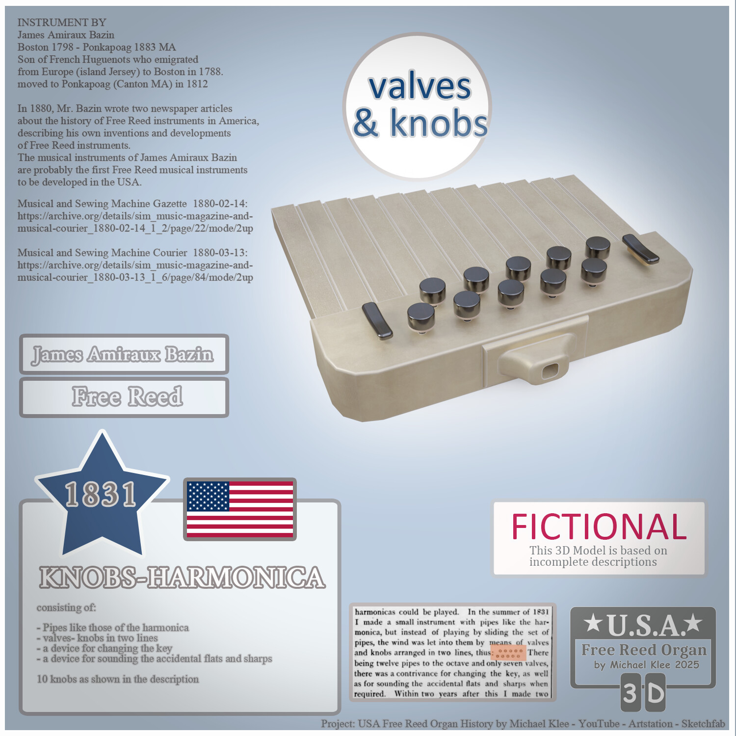 Michael Klee - USA Free Reed Organ Histroy - James Amiraux bazin -1st ...
