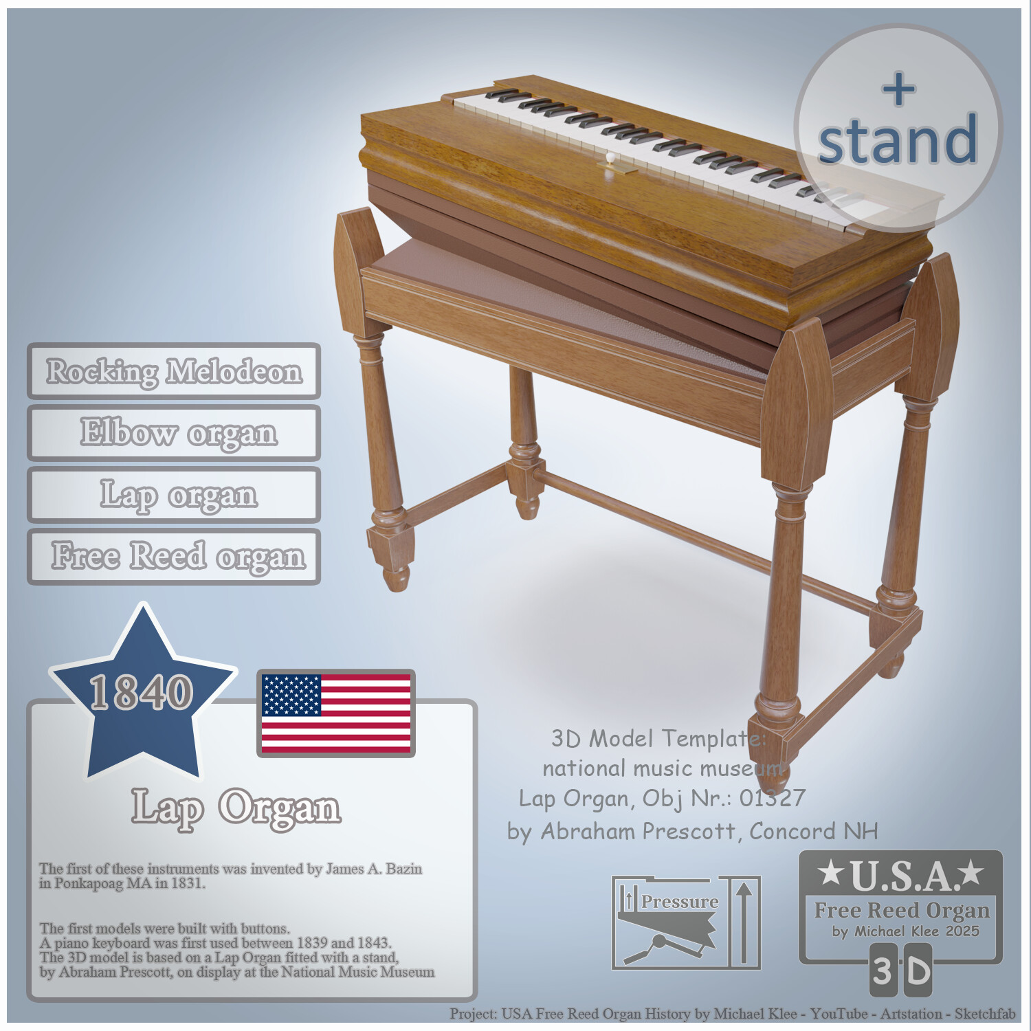 Michael Klee - USA Free Reed Organ History - James Amiraux Bazin ...