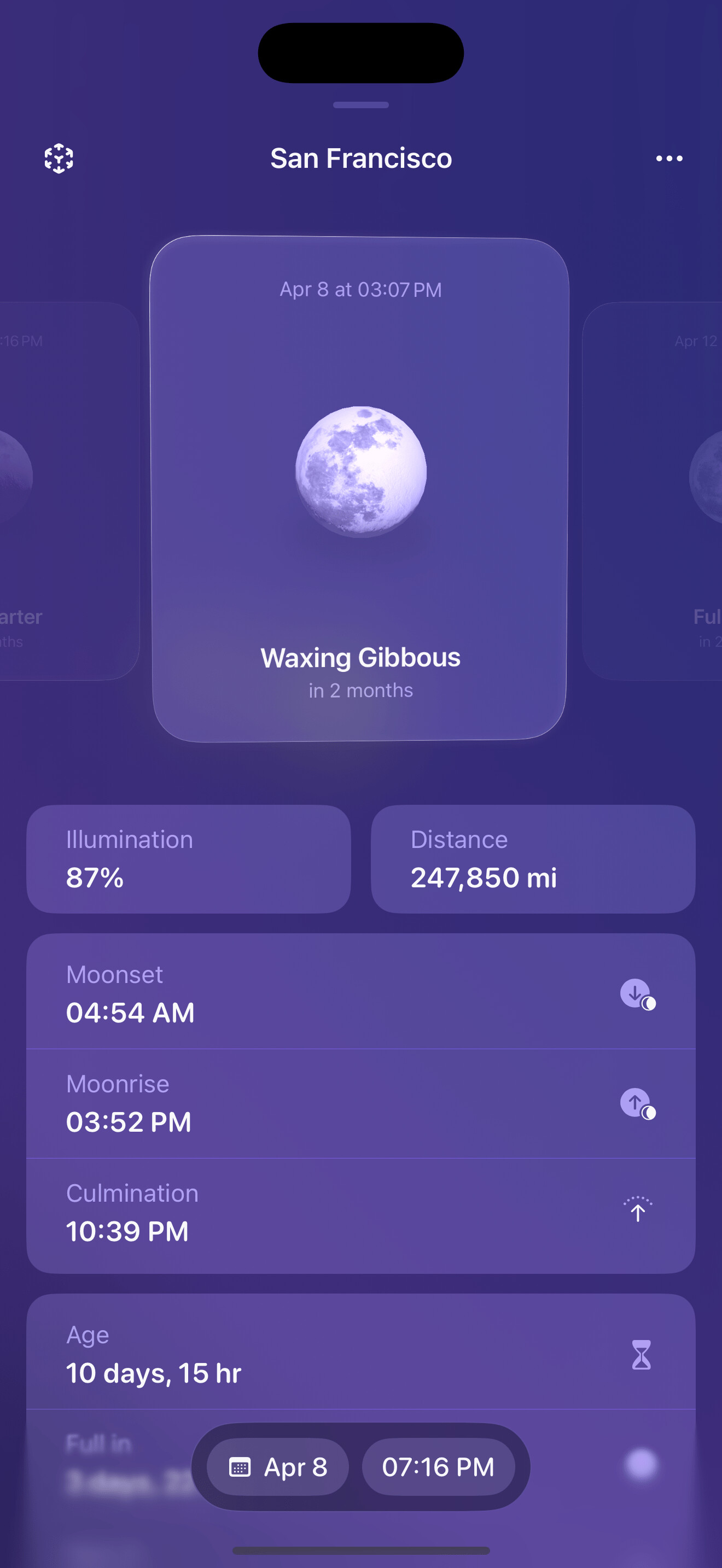 Sándor Bálint Bátori - Moonlitt – Moonstone & Moon assets