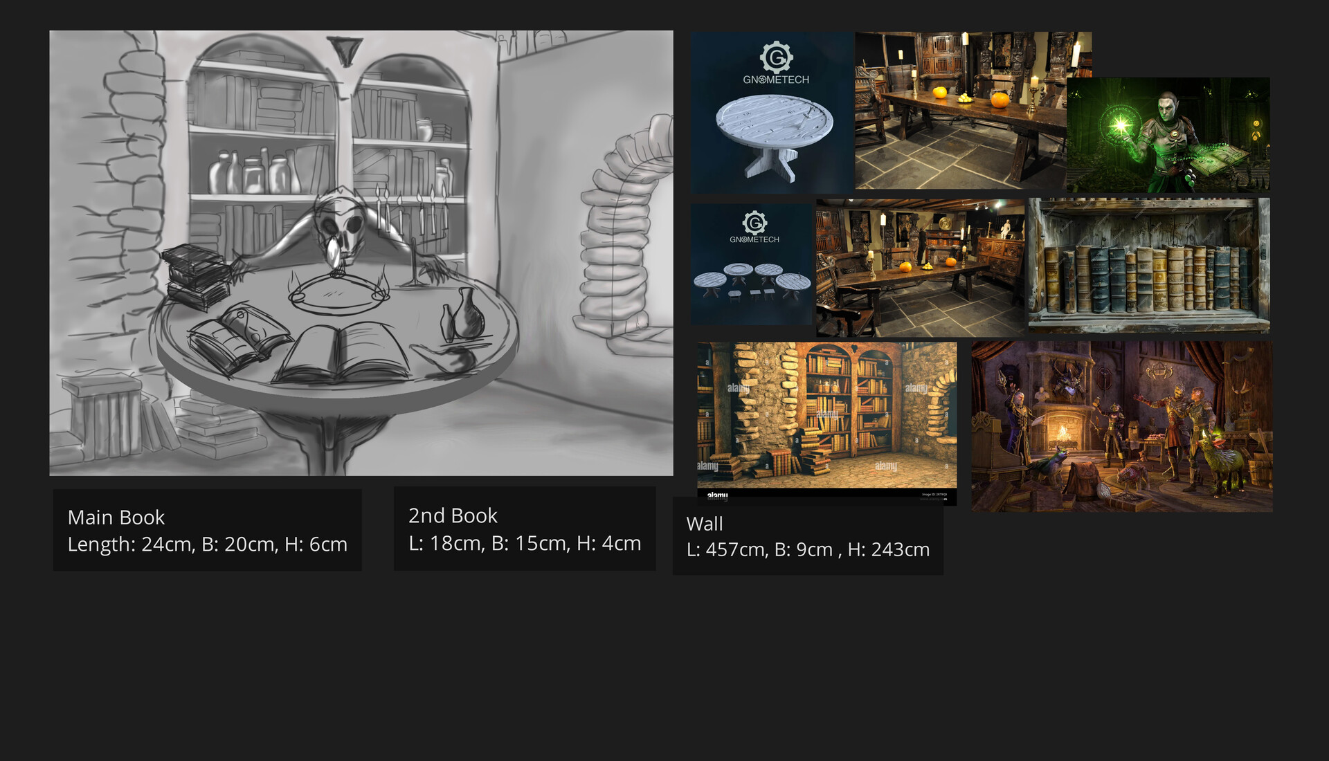 Divyansh Pathak - Arcane Table