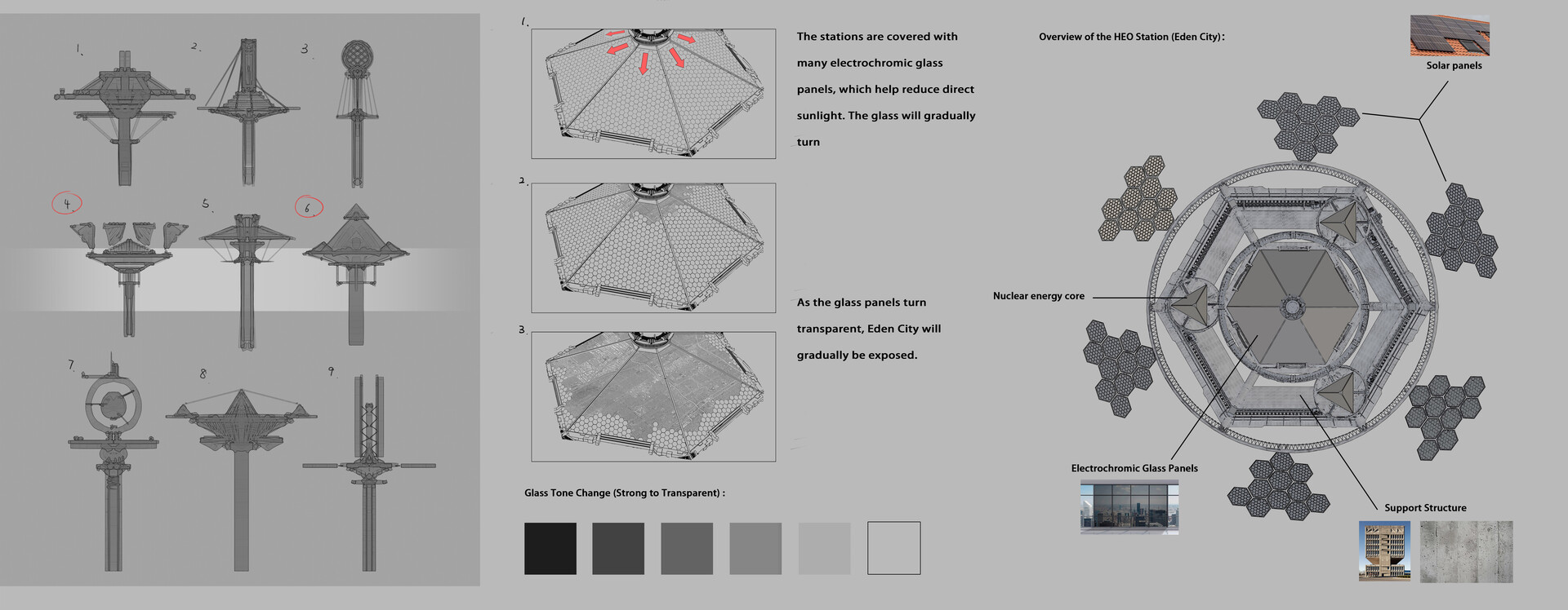 Jacob Yan - Space Elevator - Eden City (Counter Weight / HEO Station)