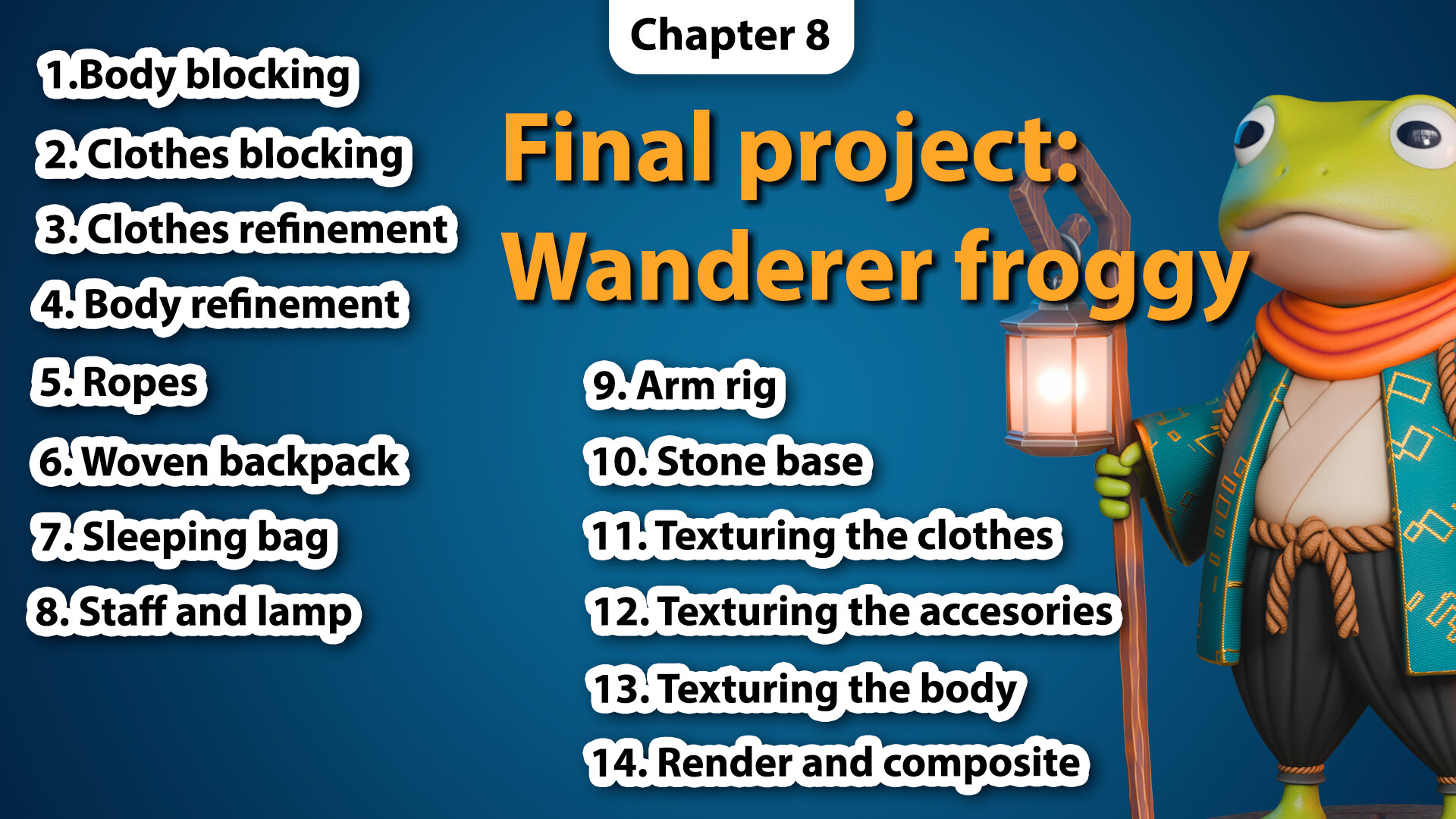 Wing fox - Master 3D Modeling and Texturing in Blender