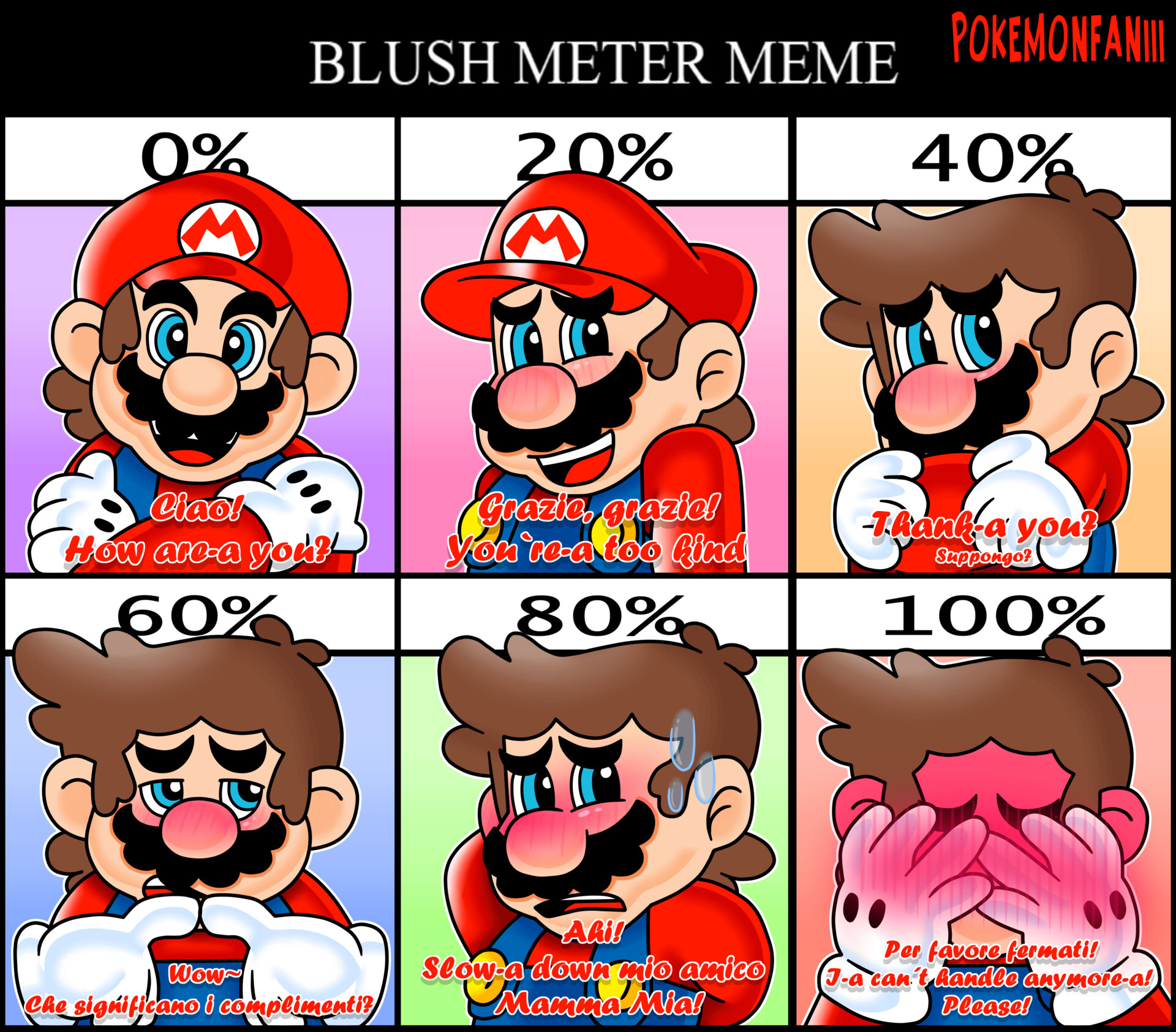 ArtStation - Blushing Meter Meme Mario