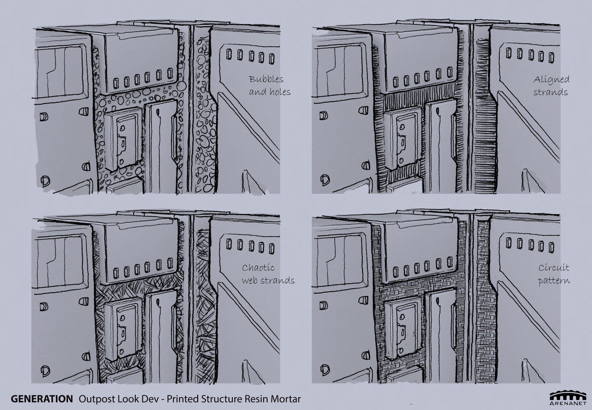 TJ Frame - ARENANET Canceled SCi-Fi Game