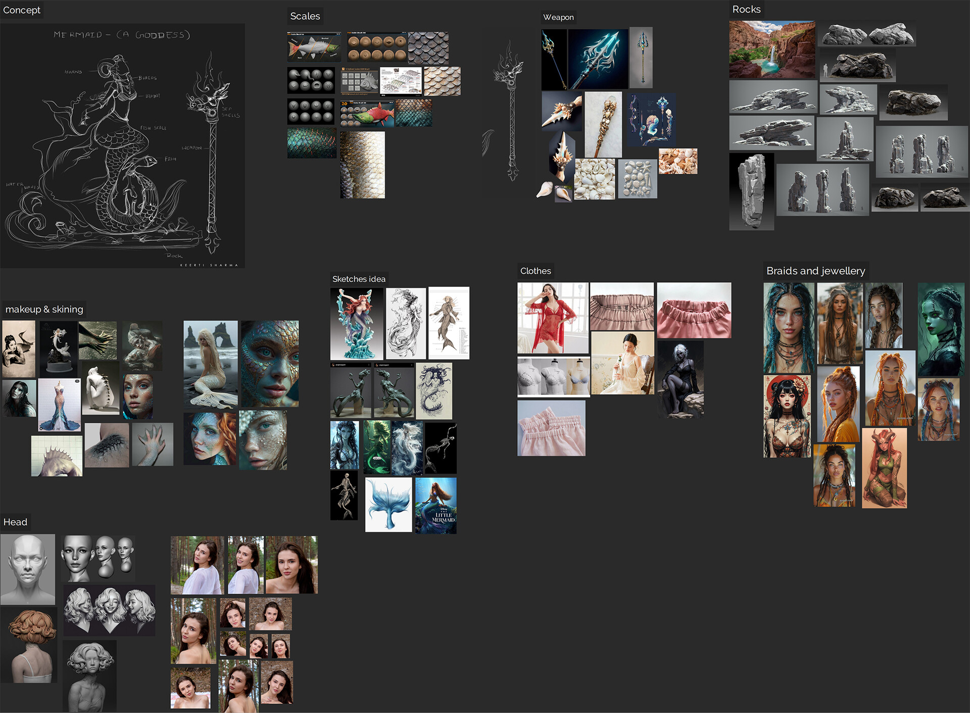 keerti sharma - Mermaid (A Goddess) Character Sculpting (Zbrush)