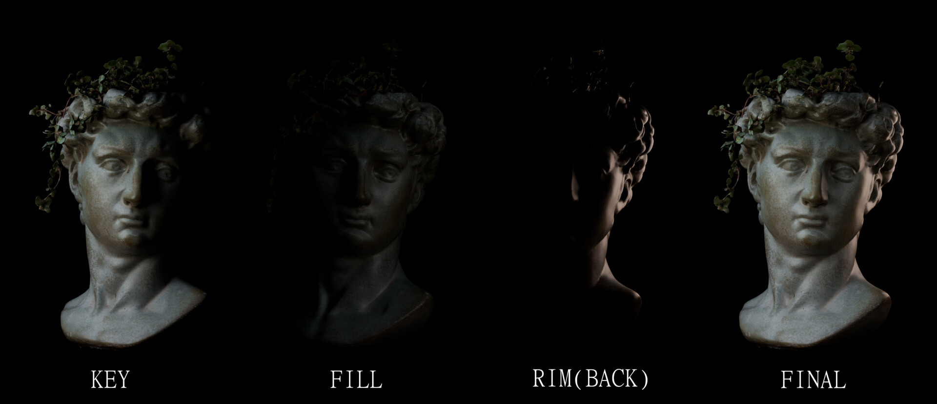 ArtStation - MAYA lighting