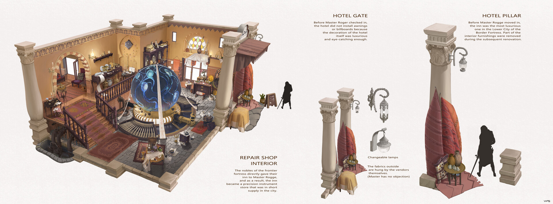 ArtStation - Precision Instrument Repair Shop