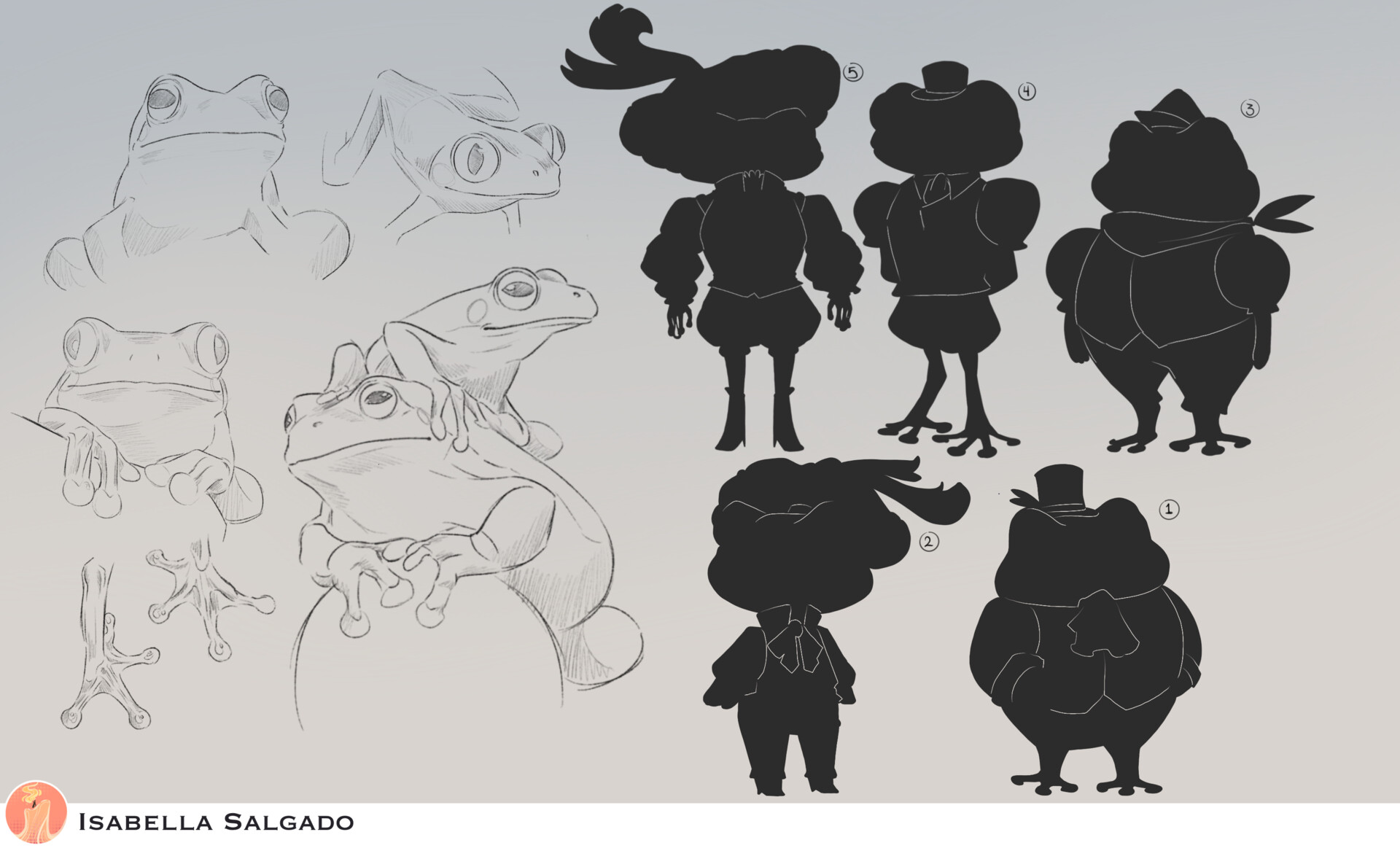 Isabella Salgado - Oliver Character Sheet