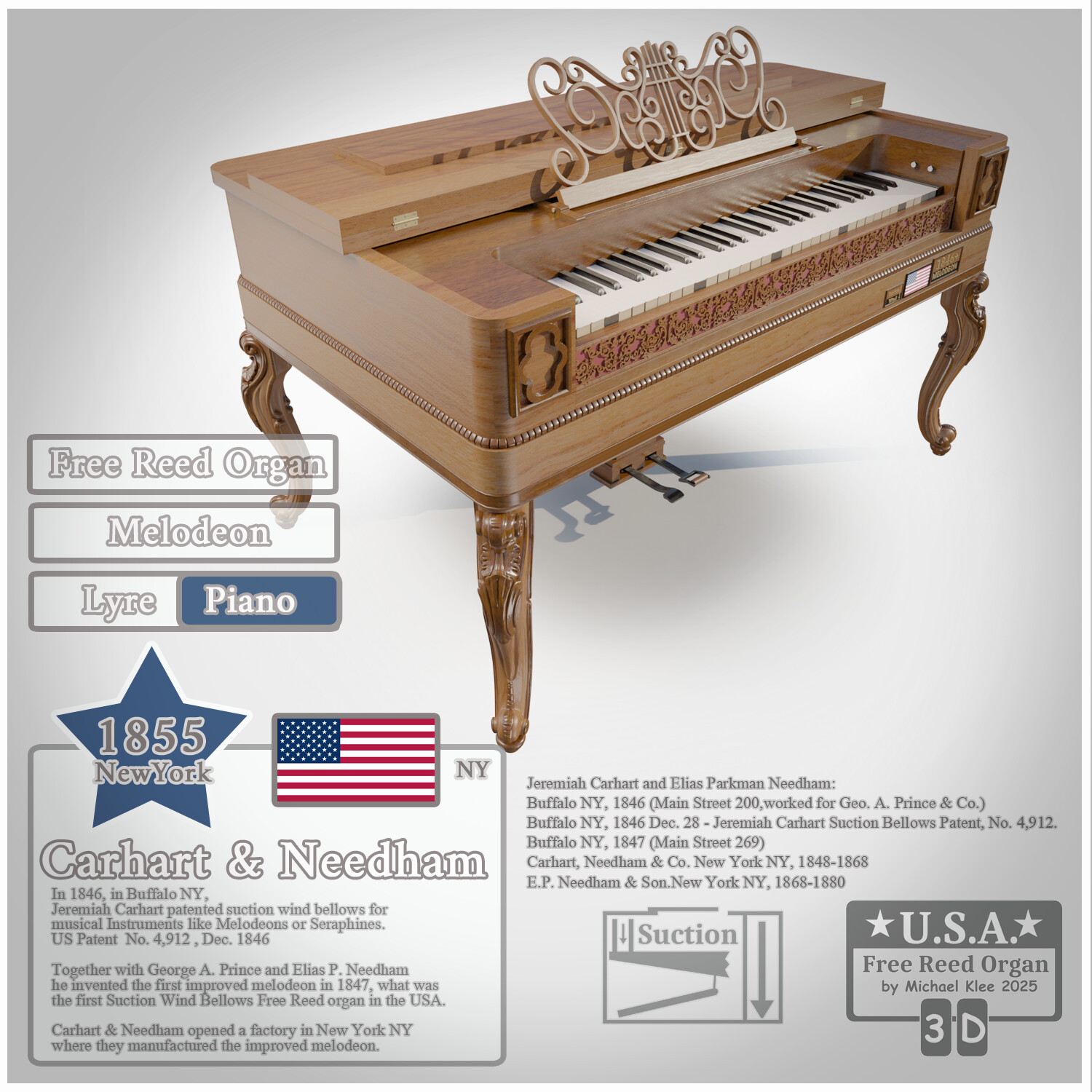 Michael Klee - Jeremiah Carhart and Elias Parkman Needham - Melodeon