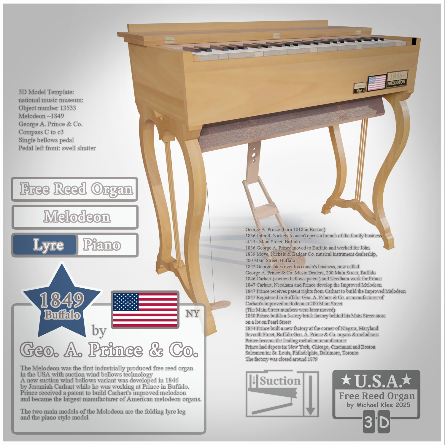 Michael Klee - George A. Prince - Buffal NY - Melodeon