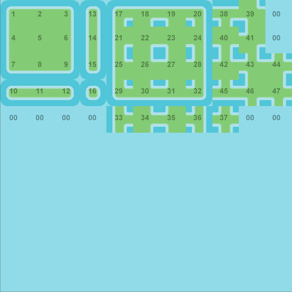 Daniel Akbari - Unity TileMap