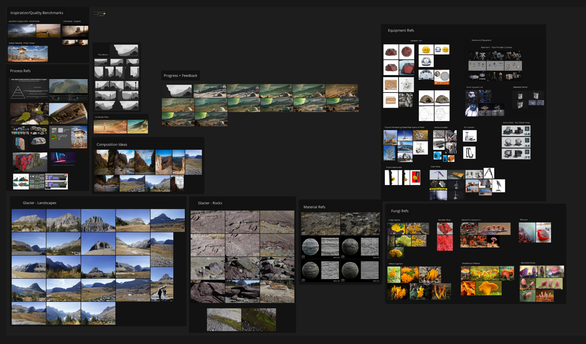 Andrew Lytle - Survey Camp on Rounart-II