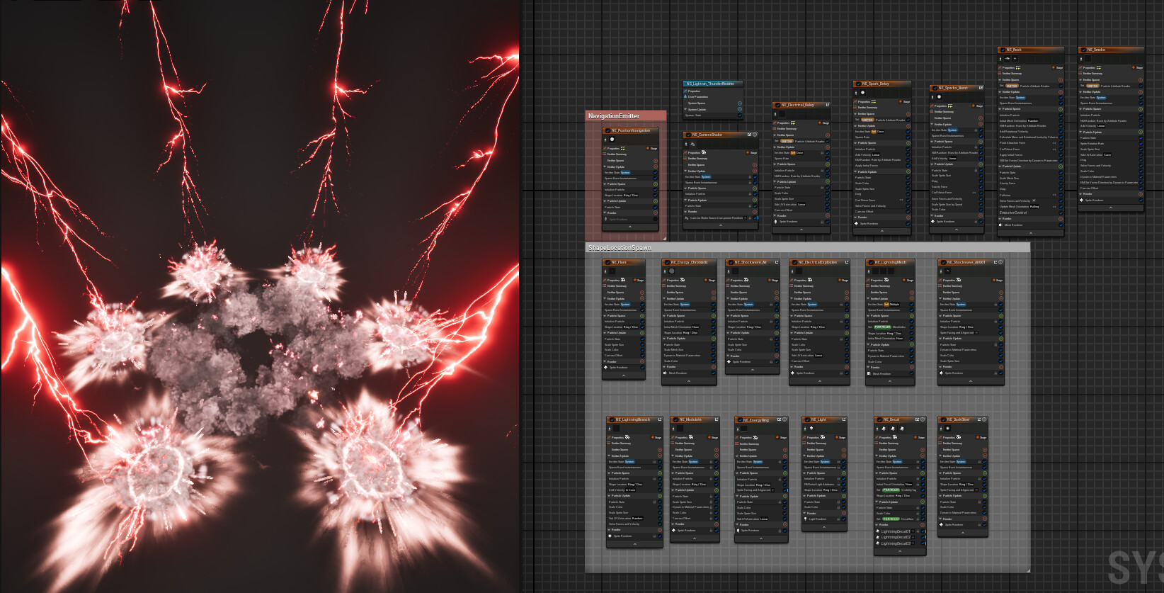 Dongbo (Bob) Liu - Dragonlord Placidusax Lightning Spell