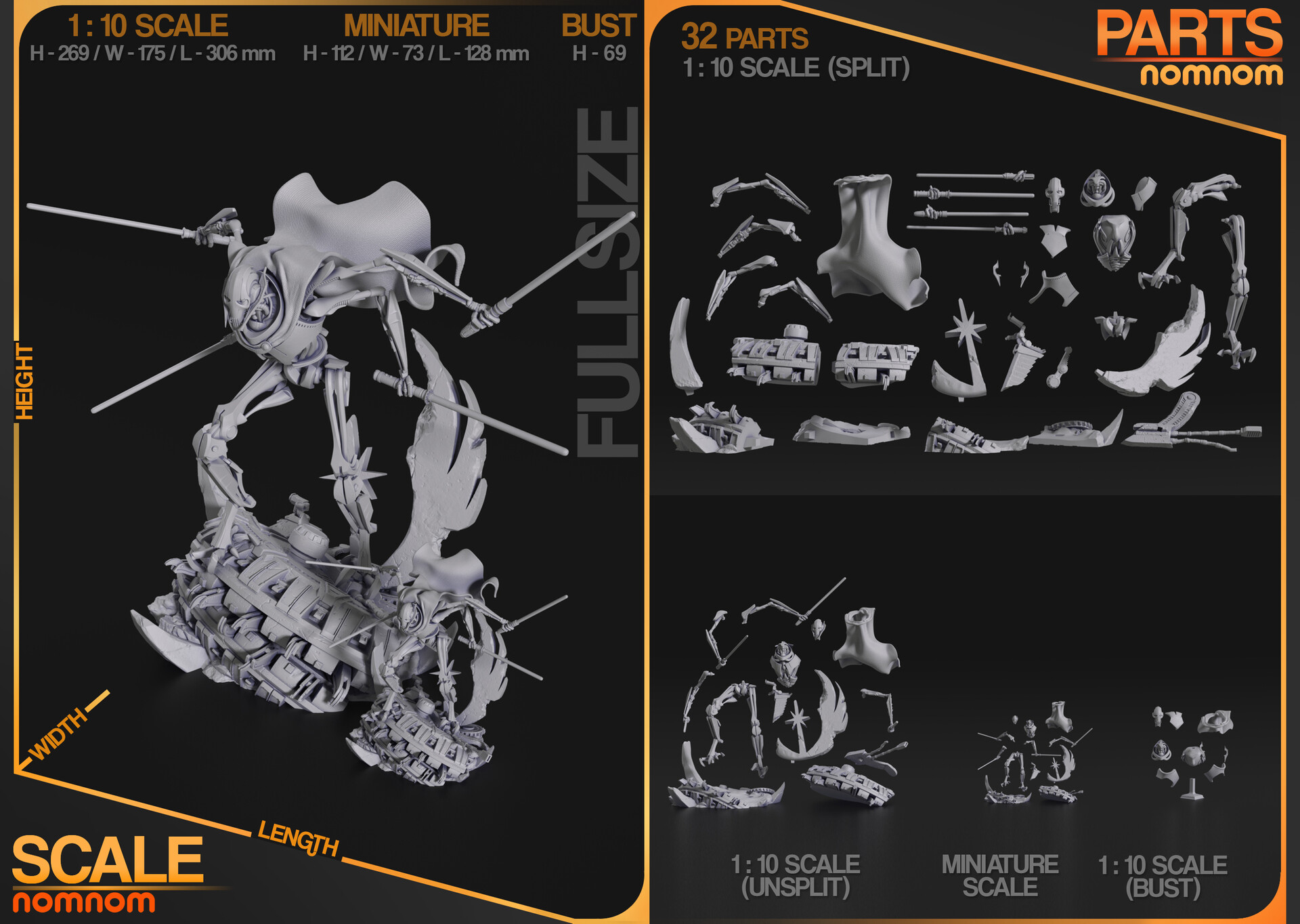 NomNom Figures - General Grievous - Star Wars