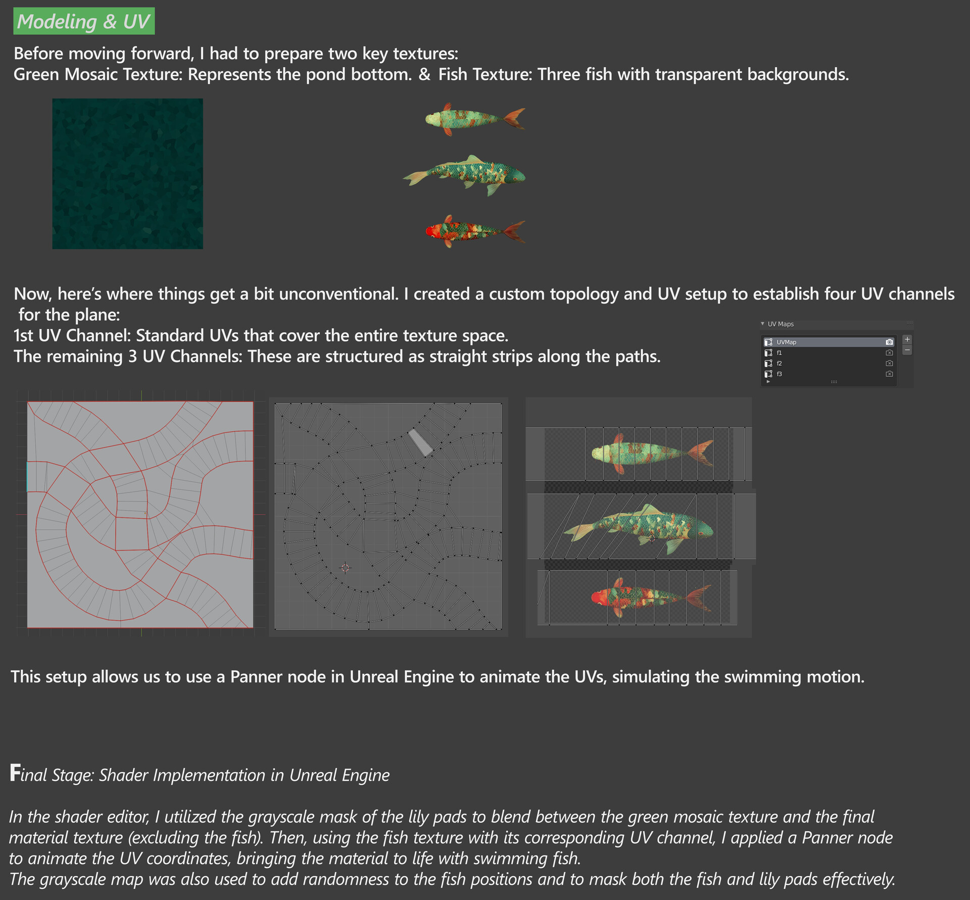 Oday Abuzaeed - Breakdown: Procedural Animated Shader R&D