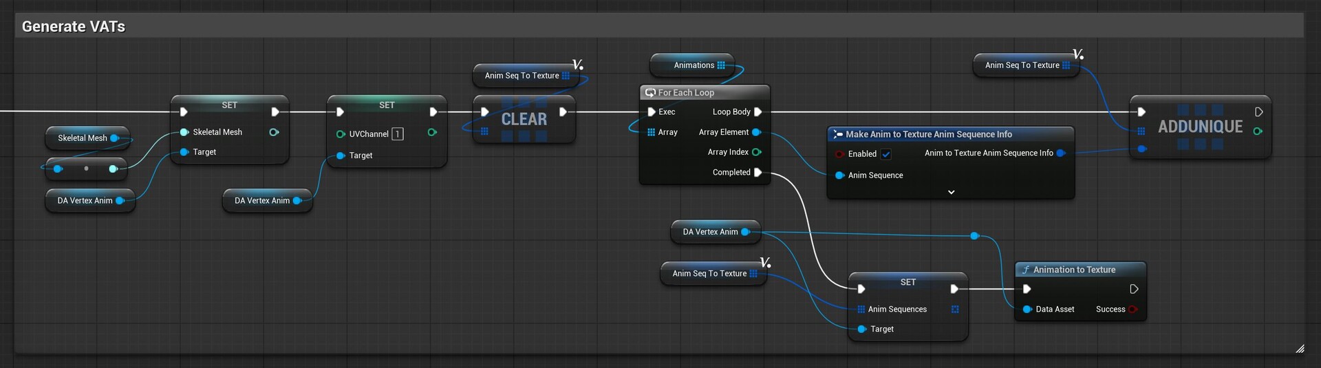 Isaac Oster - Zombie Horde with Vertex Animated Textures and HLSL in Niagara