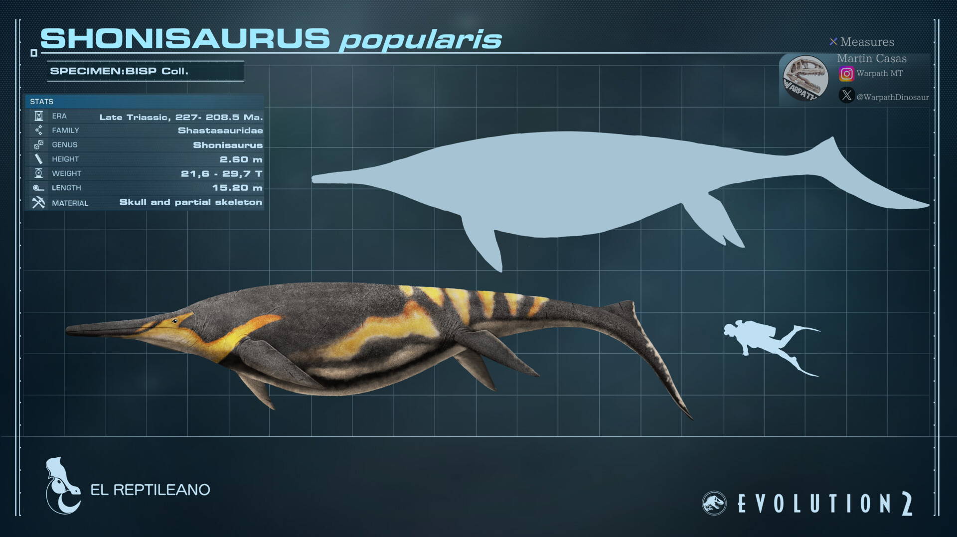 shonisaurus popularis