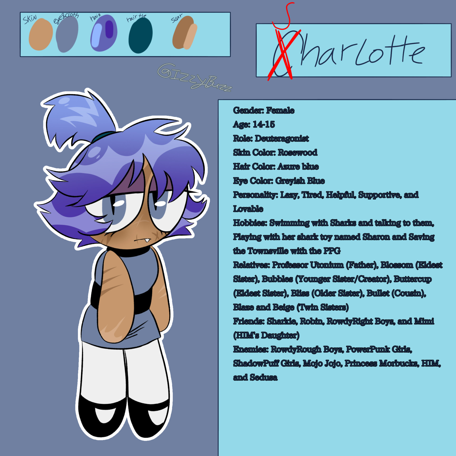 ArtStation - Meet Sharlotte My 3rd PPG Oc