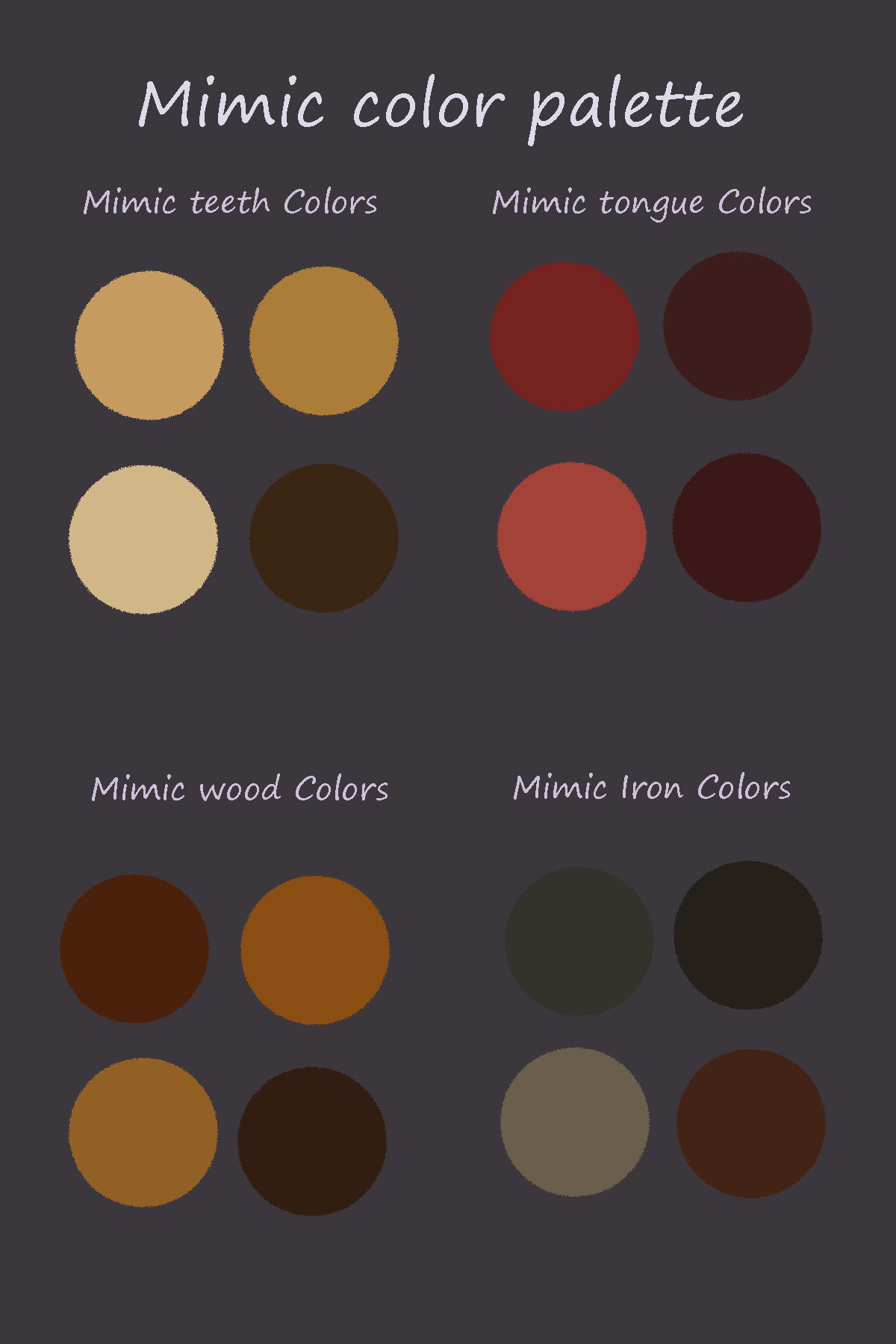 德兴de xing - Mimic Chest