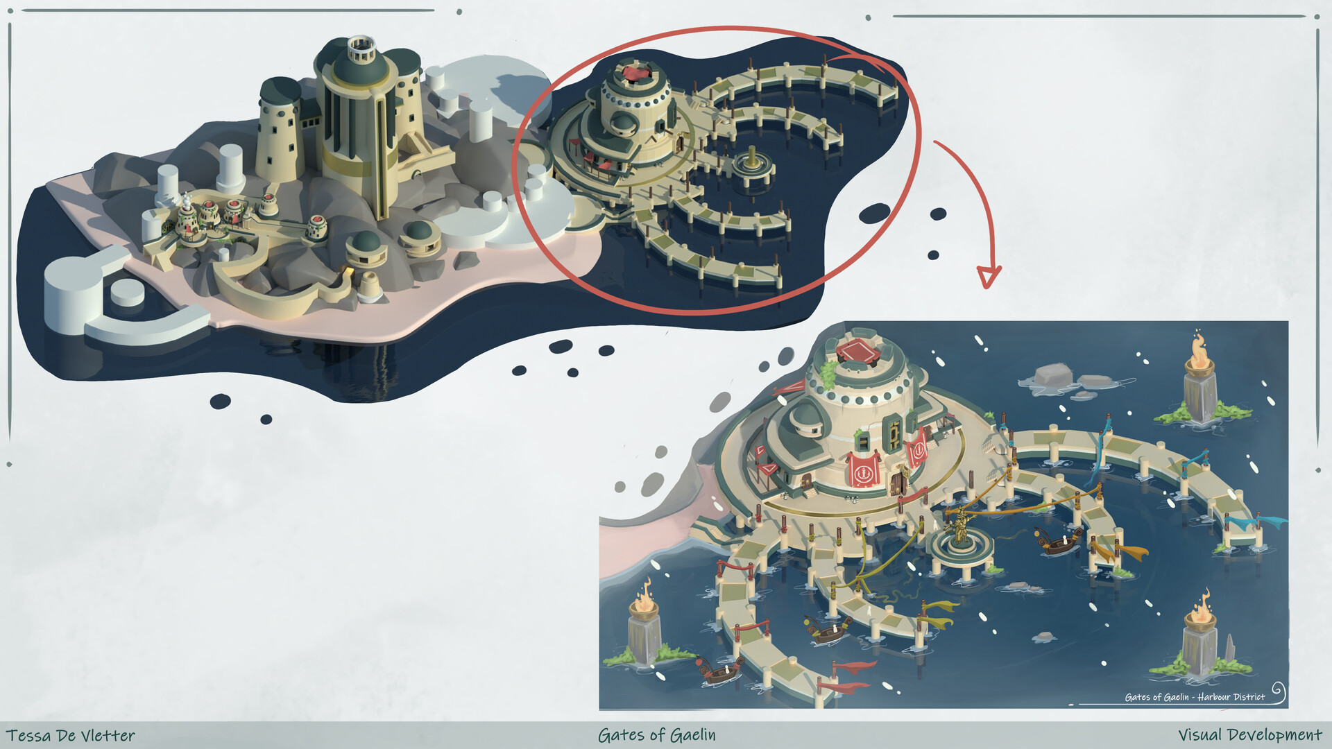 Tessa De Vletter - Gates of Gaelin - Harbour District