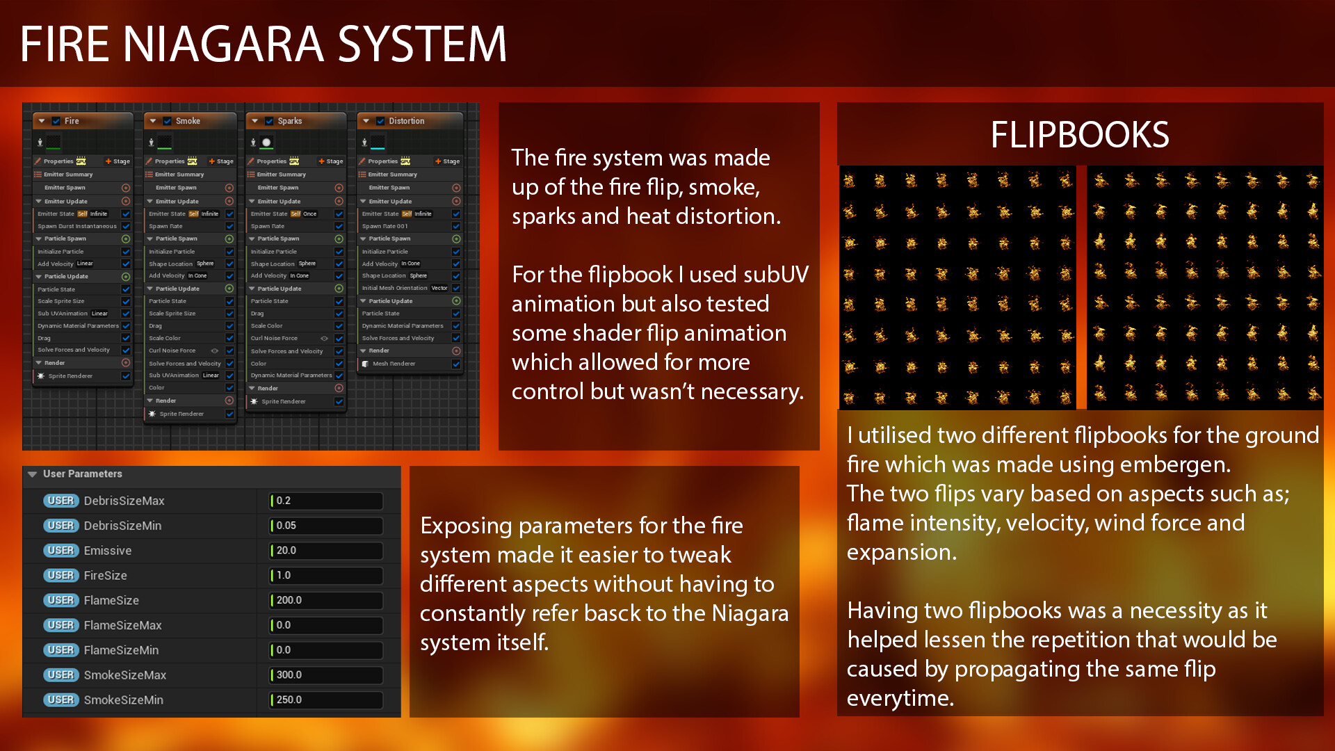 Rafiul Alam - Flamethrower + Fire Propagation System - UE5 VFX