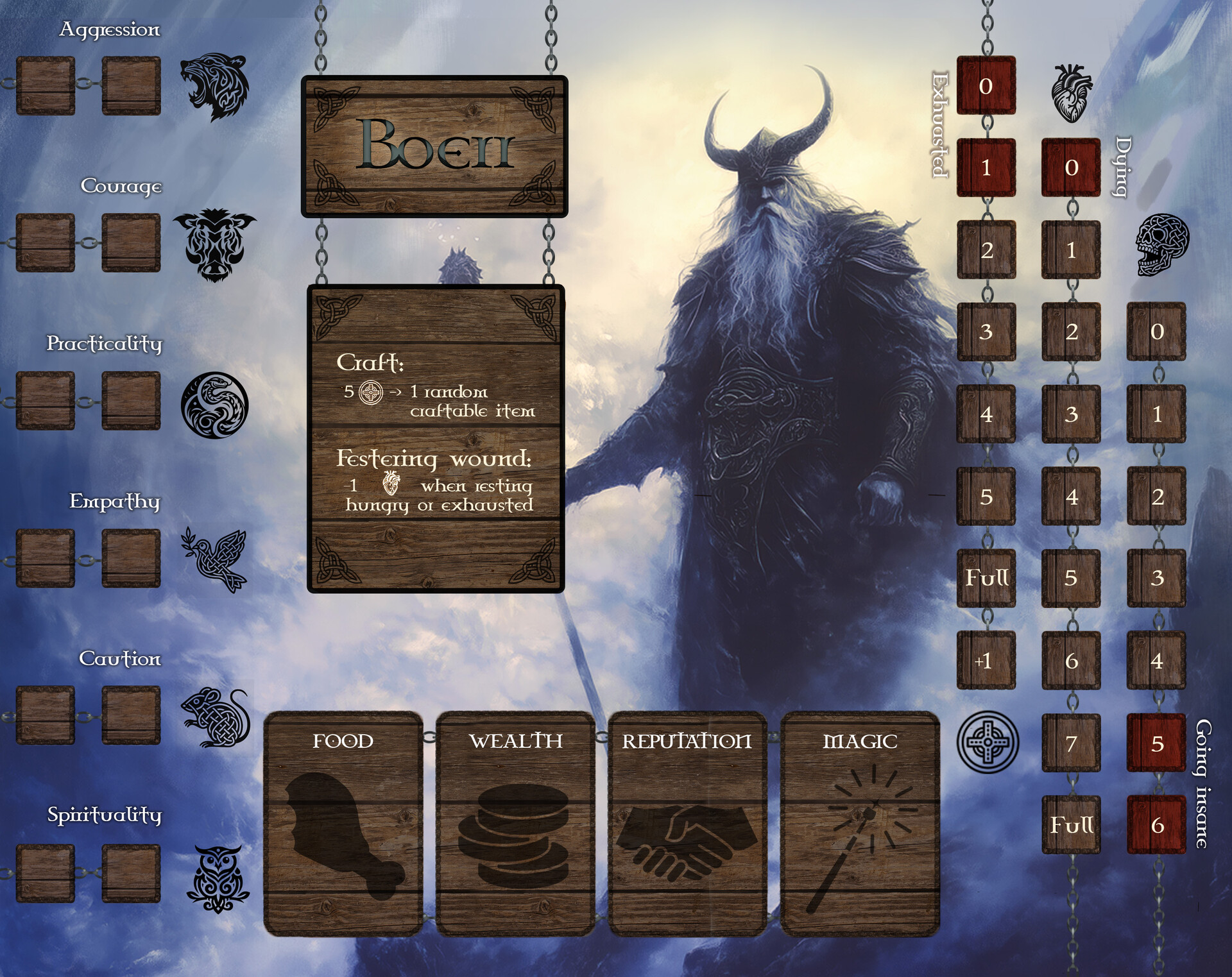 ArtStation - RPG Character Card Layout