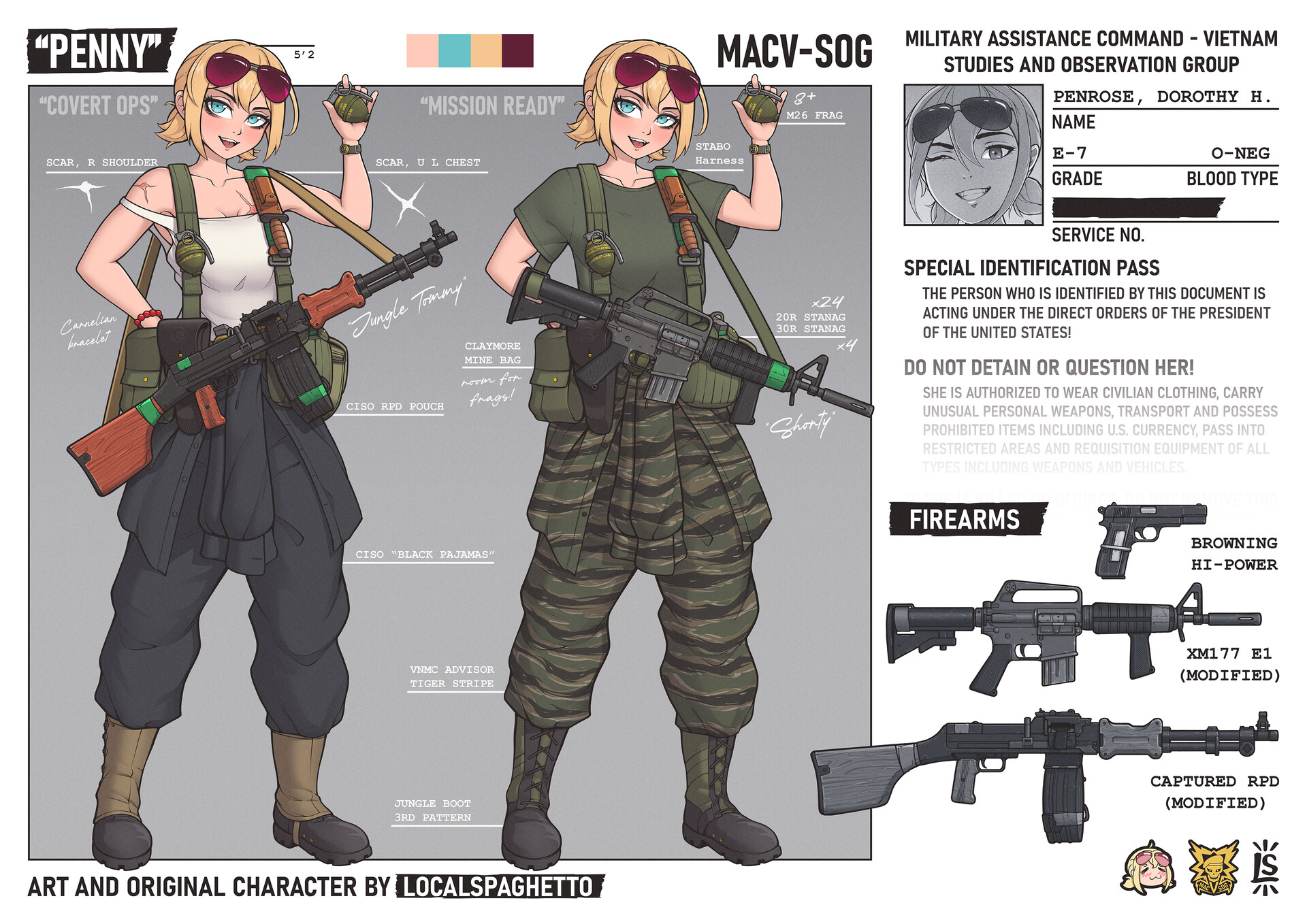 ArtStation - Character Sheet: Penny (SOG)