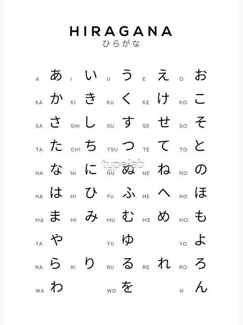ArtStation - Japanese Hiragana Poster