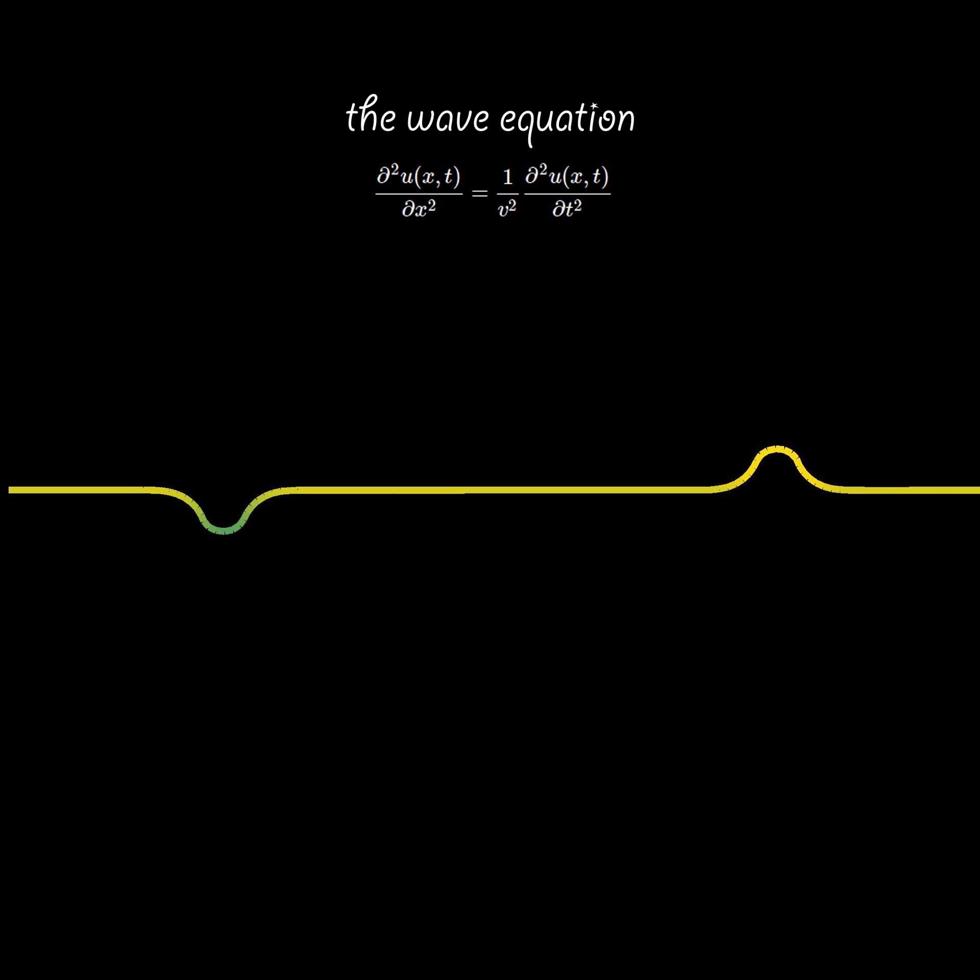 ArtStation - Latest Substance Designer experiments. Differential ...