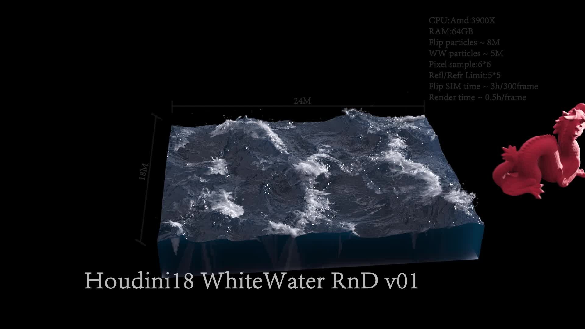 ArtStation - Ocean FX