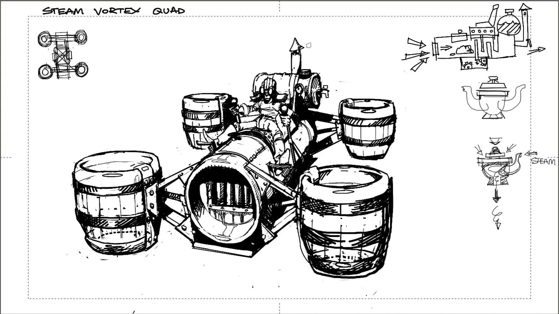 ArtStation - steam quad concept animation