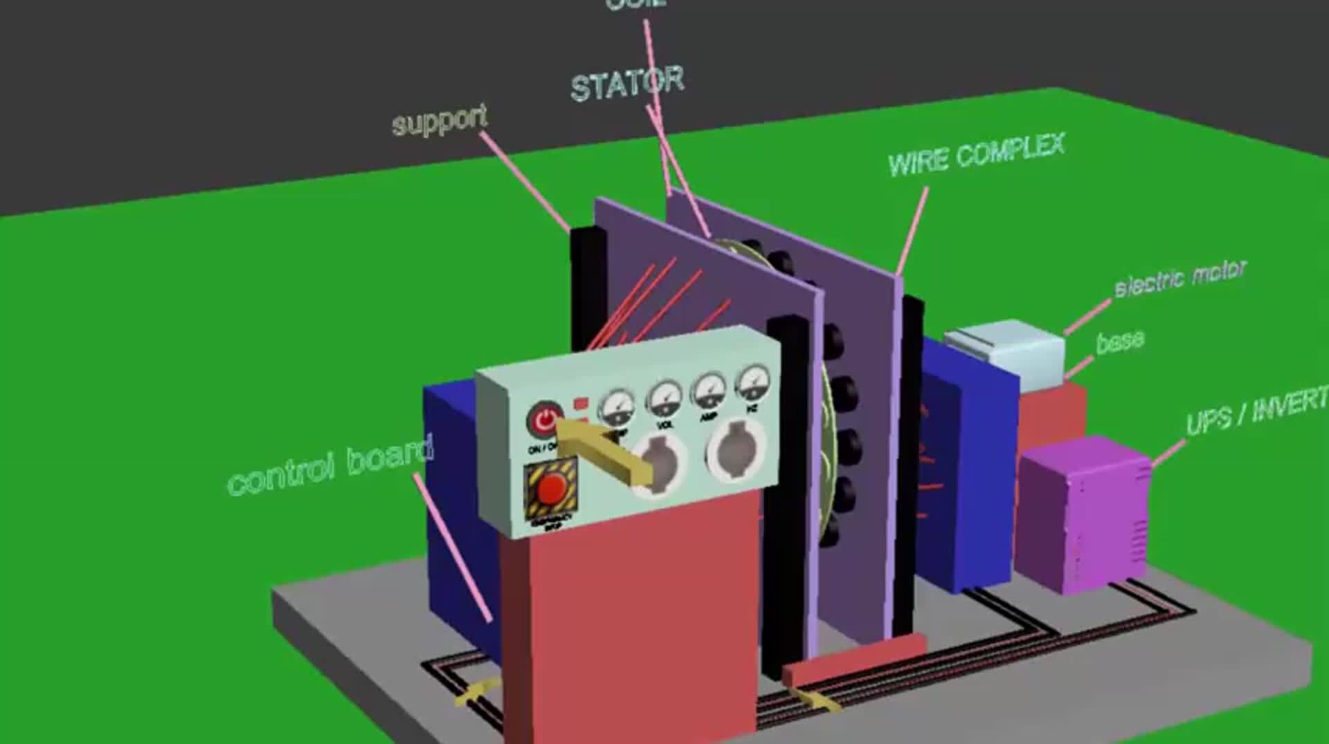 ArtStation - 3d industrial design