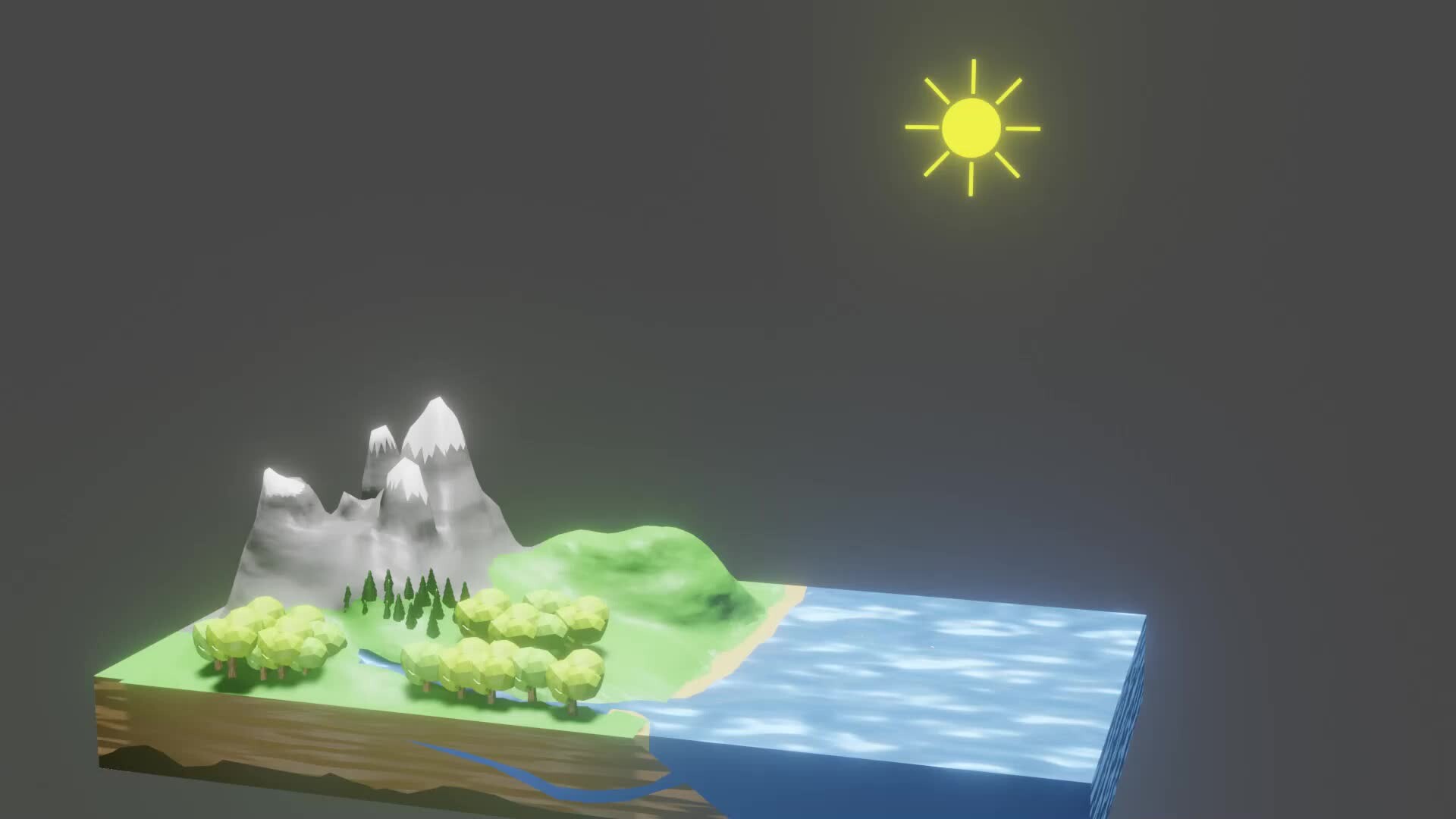 ArtStation - Water Cycle Animation