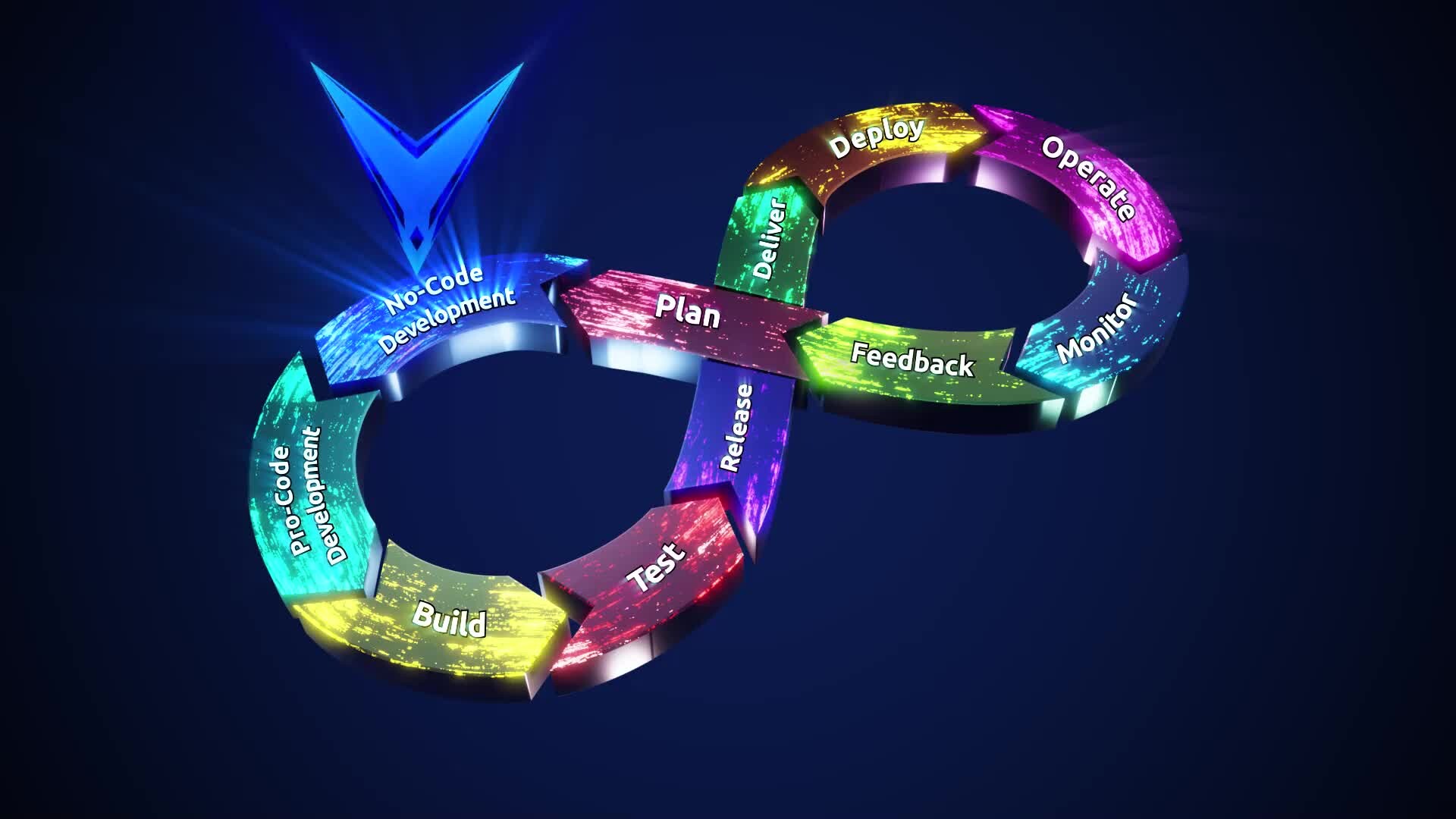 ArtStation - DevOps Render Animation